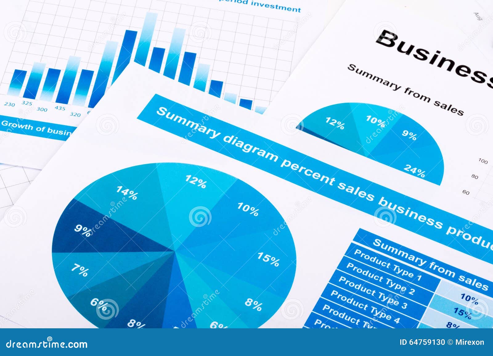 Financial Report in the Form of Graphs on Paper Stock Photo - Image of ...