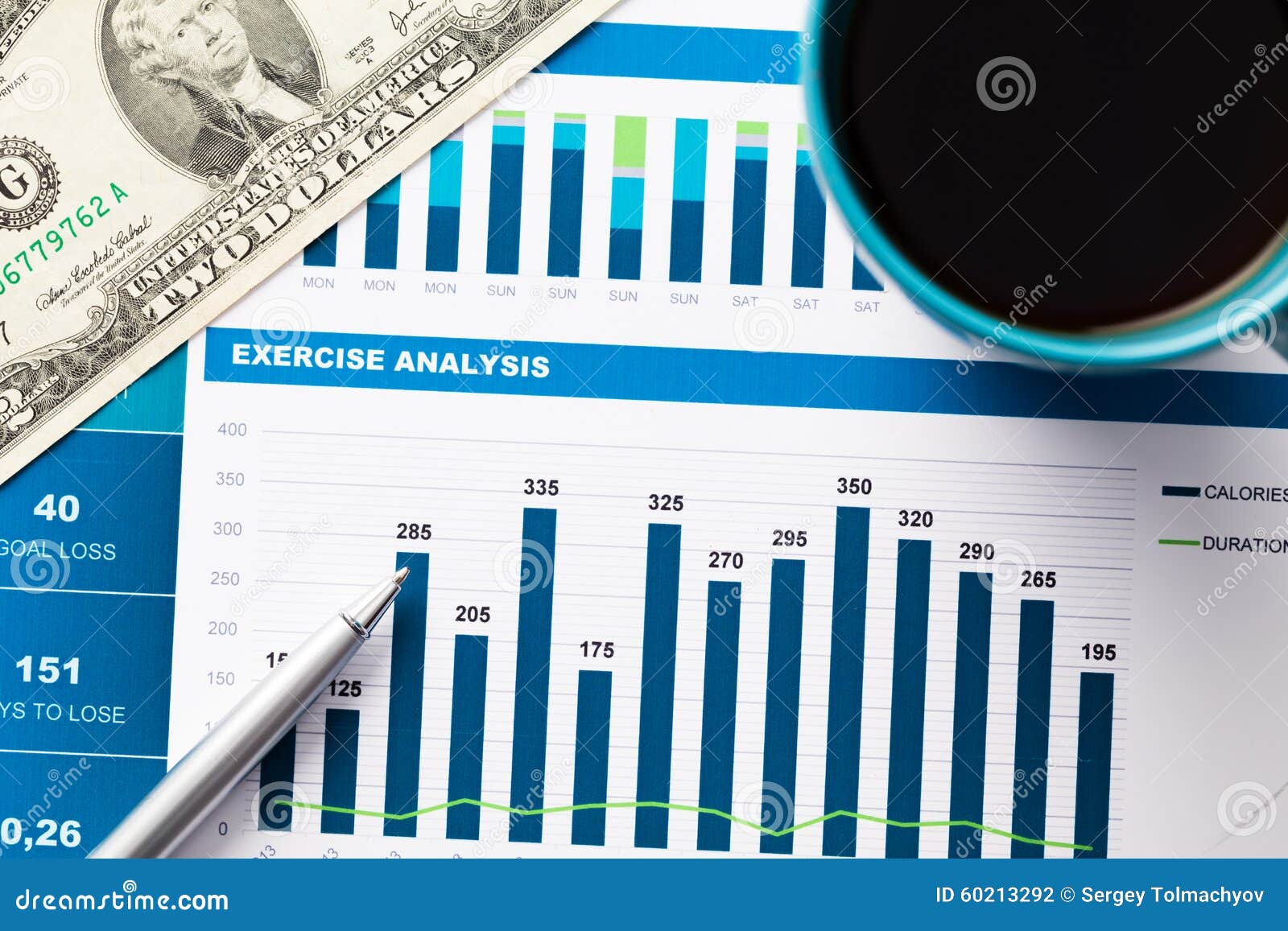 Financial Report and Graphics for Business Stock Photo - Image of ...