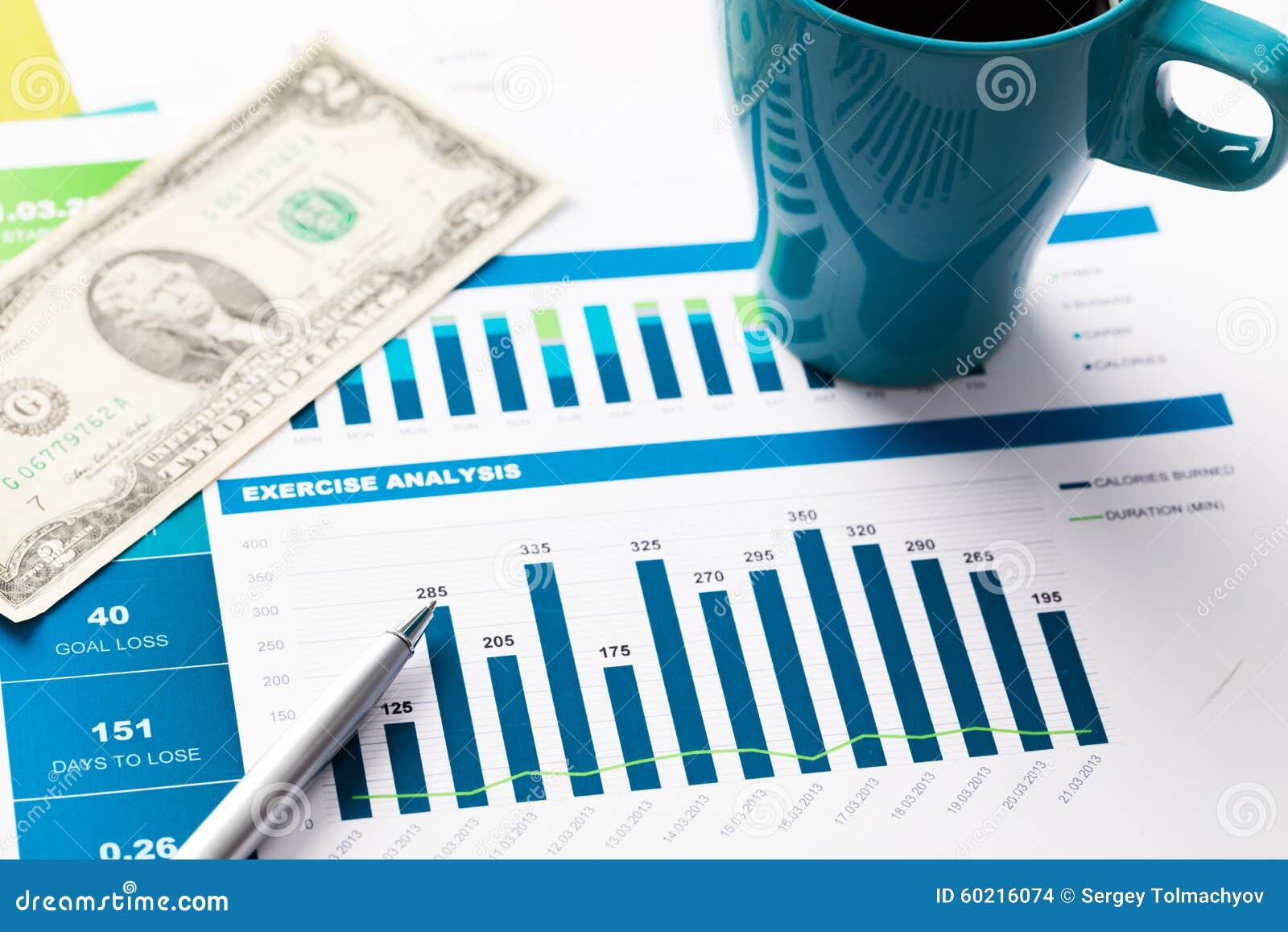 Financial Report and Graphics for Business Stock Photo - Image of ...
