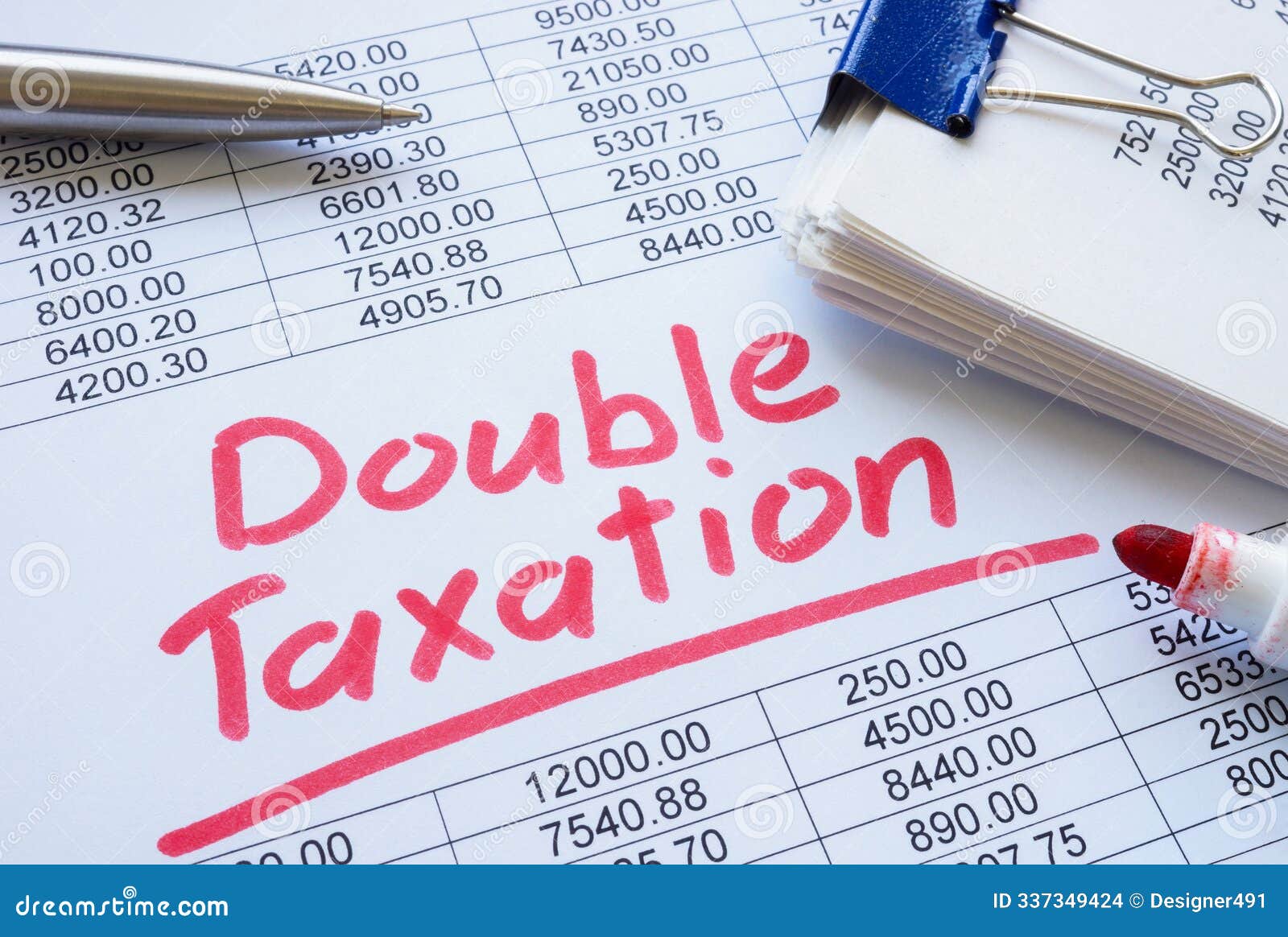 Financial Report with a Note about Double Taxation. Stock Photo - Image ...