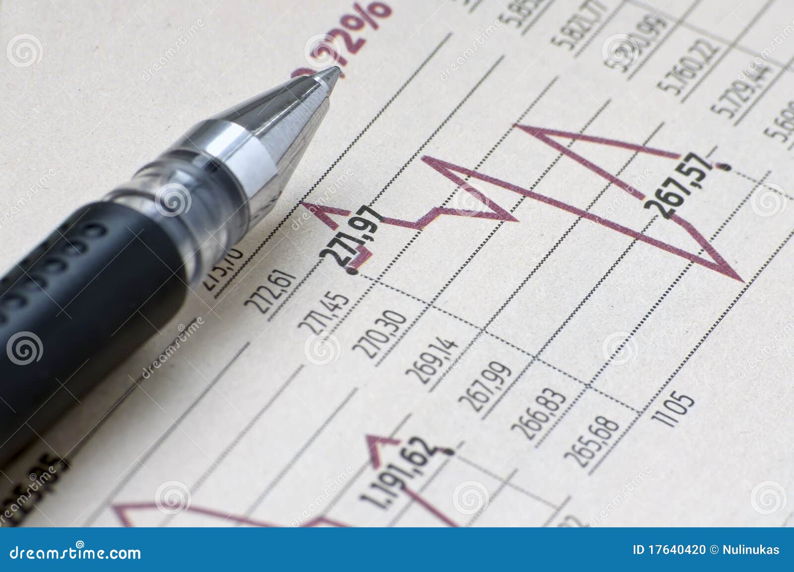 Financial report and pen stock photo. Image of economic - 17640420