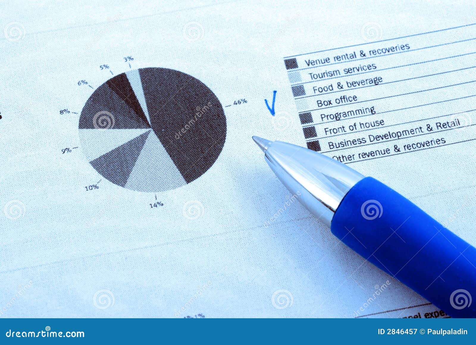 Financial report and pen stock image. Image of currency - 2846457