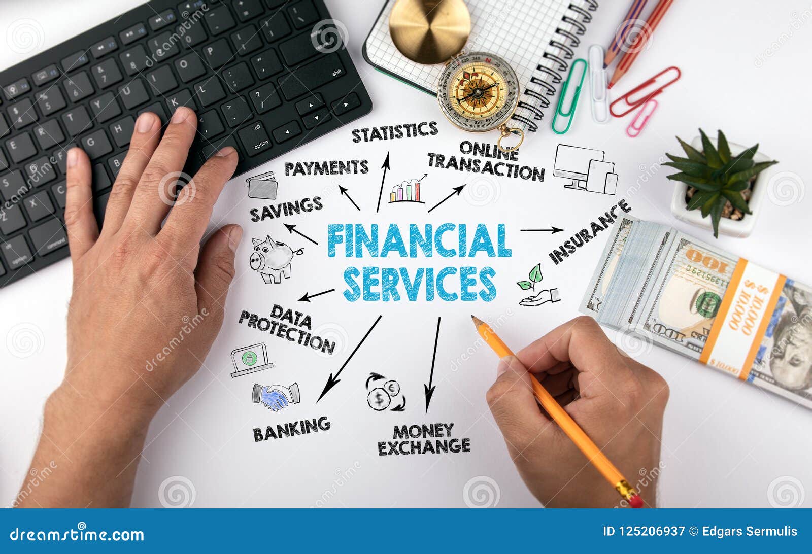 Financial Services Concept stock image. Image of management - 125206937