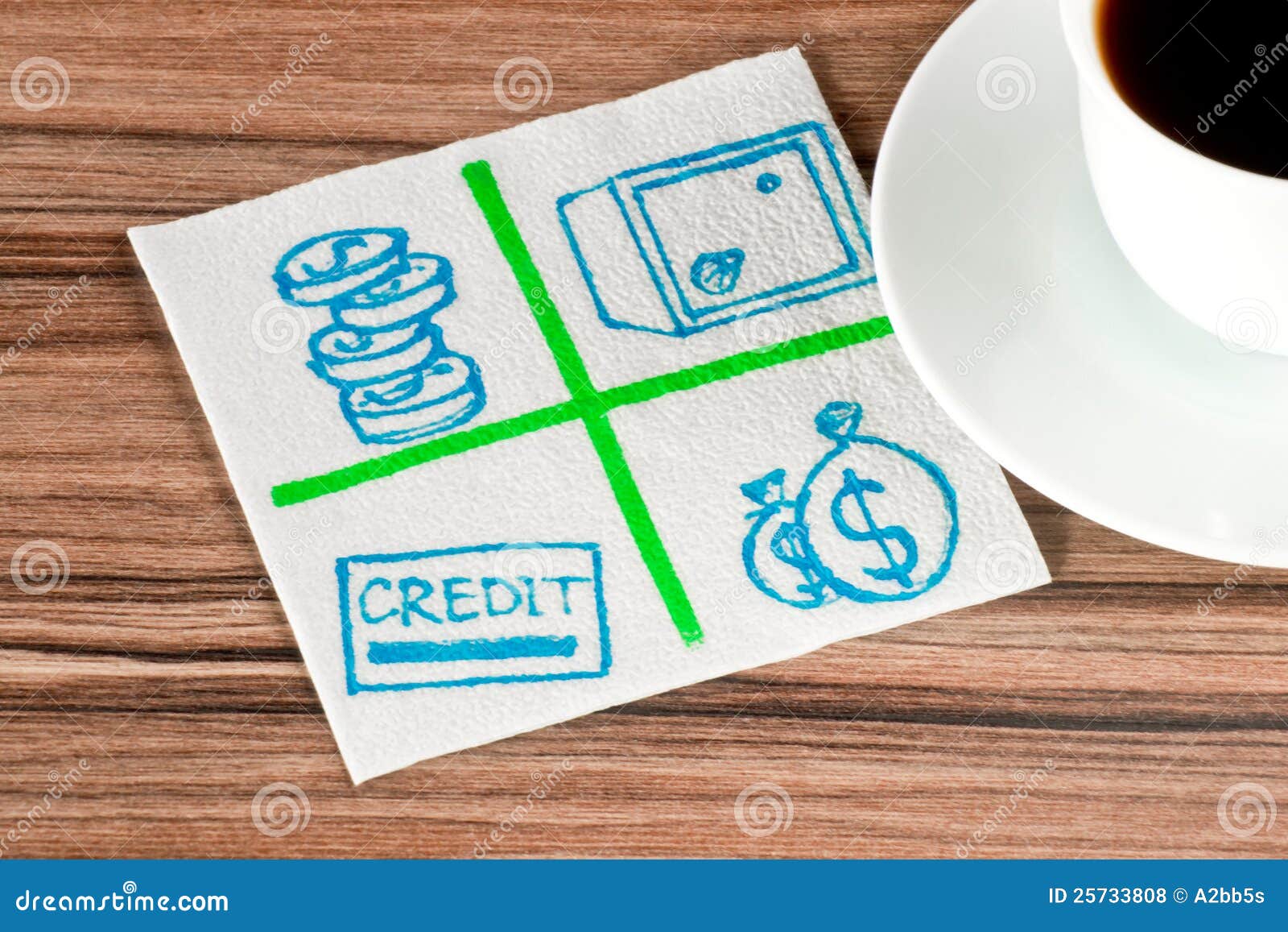 Financial Signs on a Napkin Stock Photo - Image of table, paper: 25733808