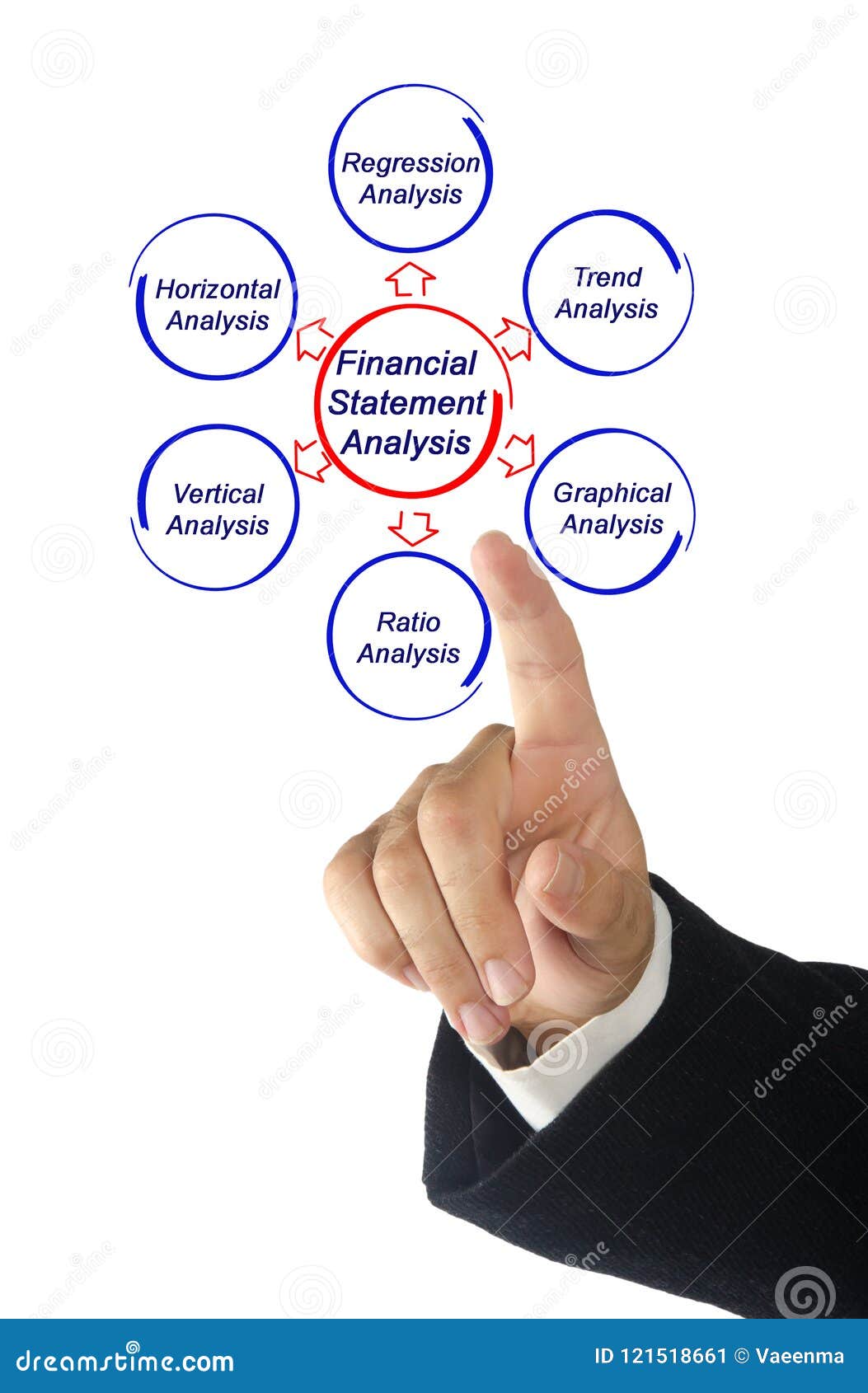 Financial Statement Analysis Stock Image - Image of screen, virtual ...