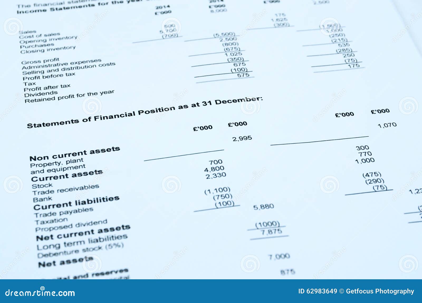 Financial Statement stock image. Image of annual, income - 62983649