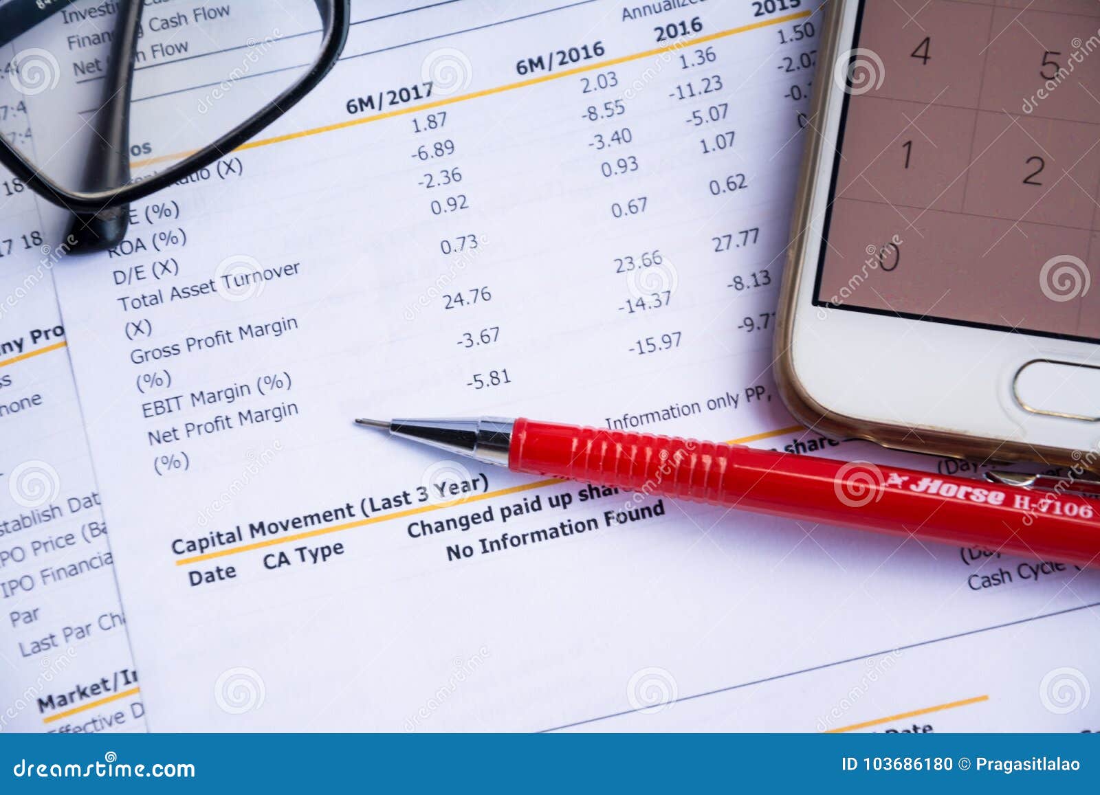 Financial Statement Read and Check the Number for Analysis Stock Photo ...