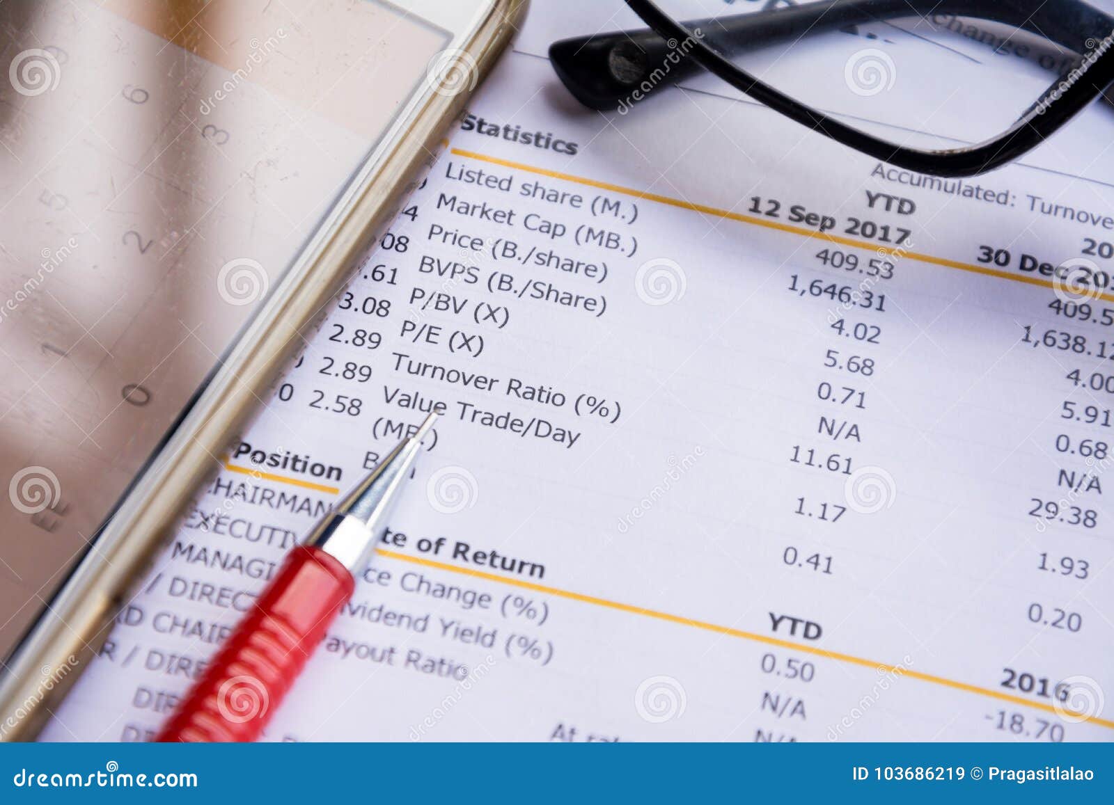 Financial Statement Read and Check the Number for Analysis Stock Image ...