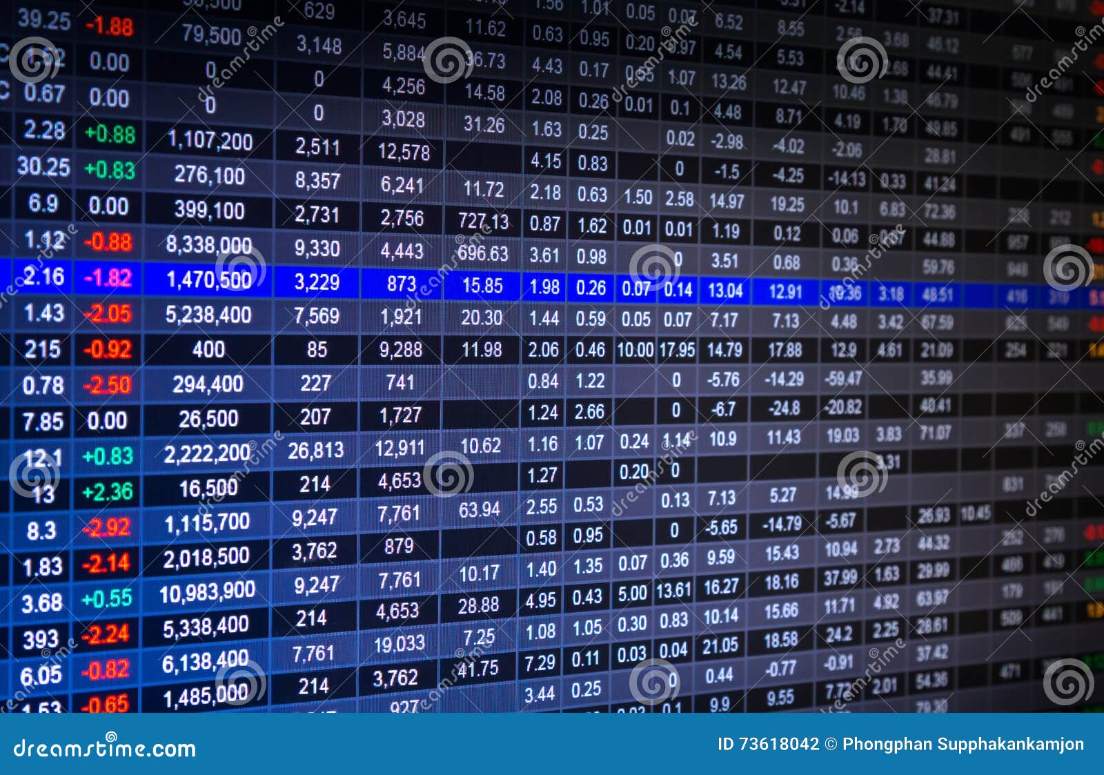 Financial Stock Market Data. Candle Stick Graph Chart of Stock M Stock ... Financial Stock Market Data. Candle Stick Graph Chart of Stock M Stock ...