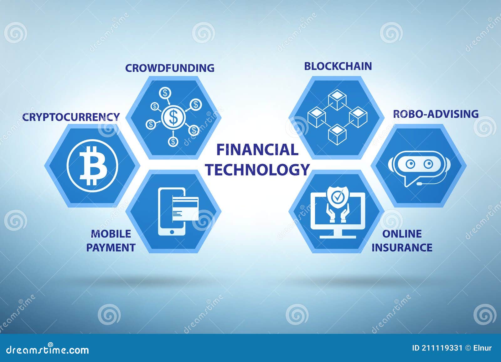 Financial Technology Concept Illustration with Key Elements Stock ...