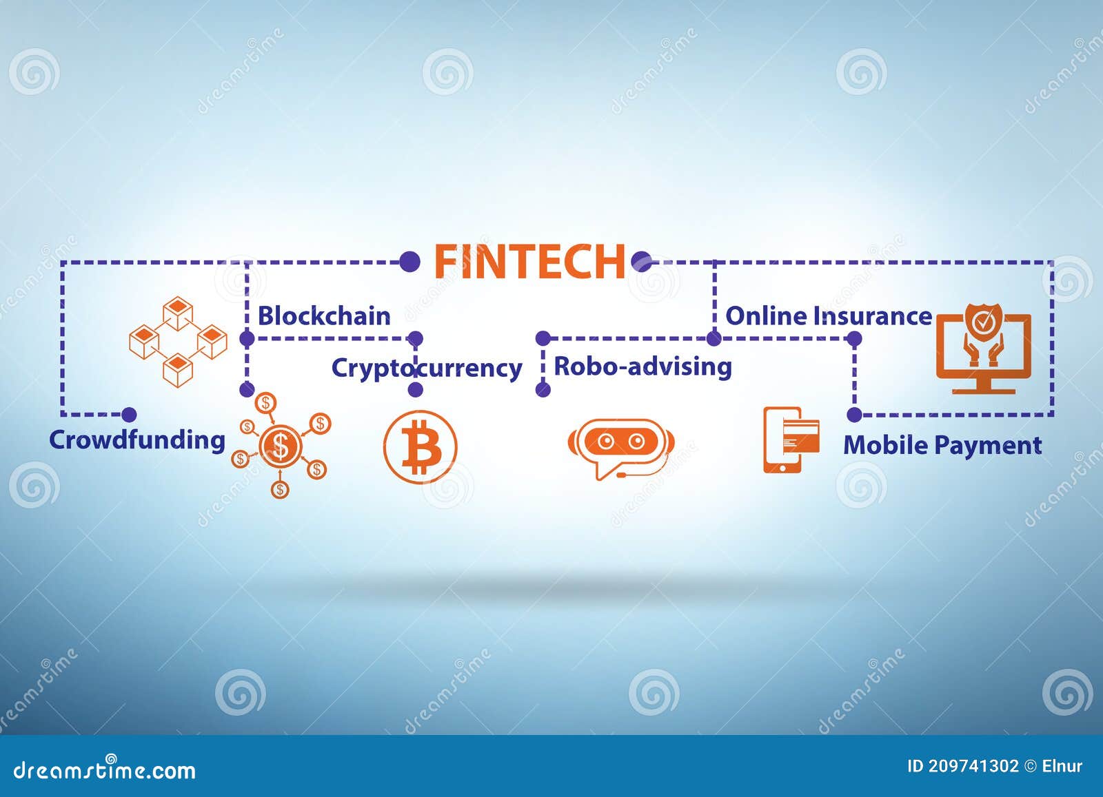 Financial Technology Concept Illustration With Key Elements ...