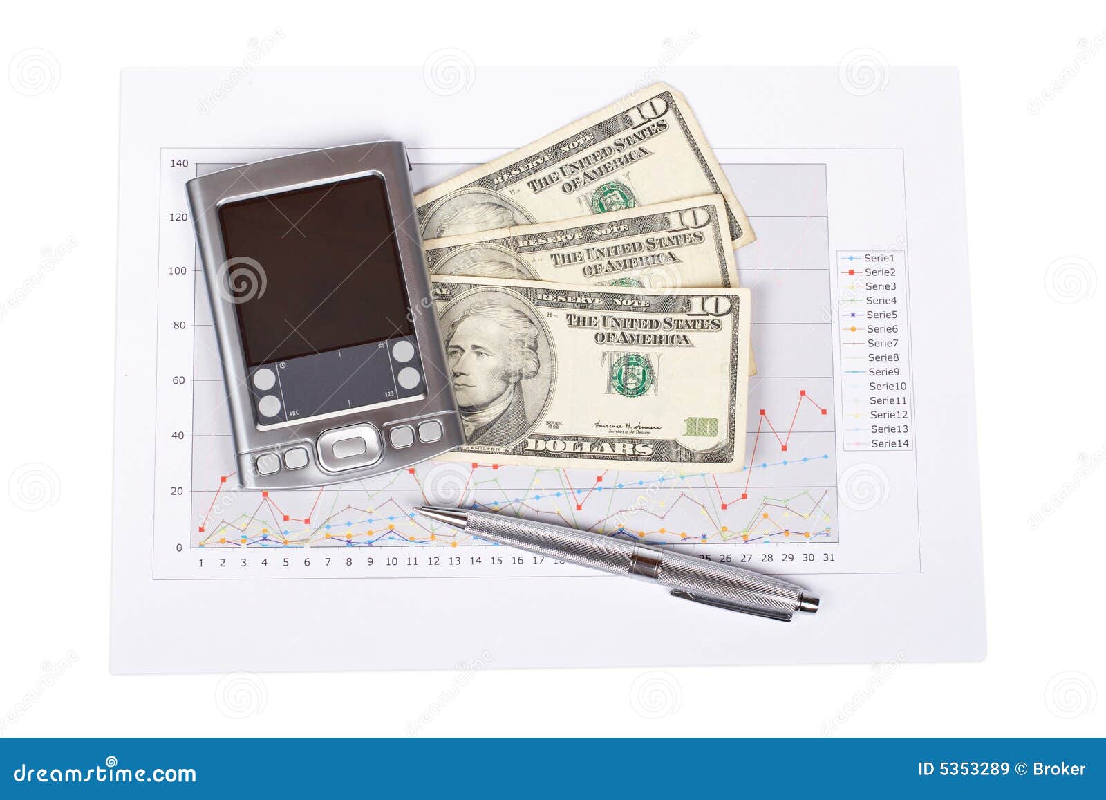 Financial tools stock image. Image of chart, cash, invest - 5353289