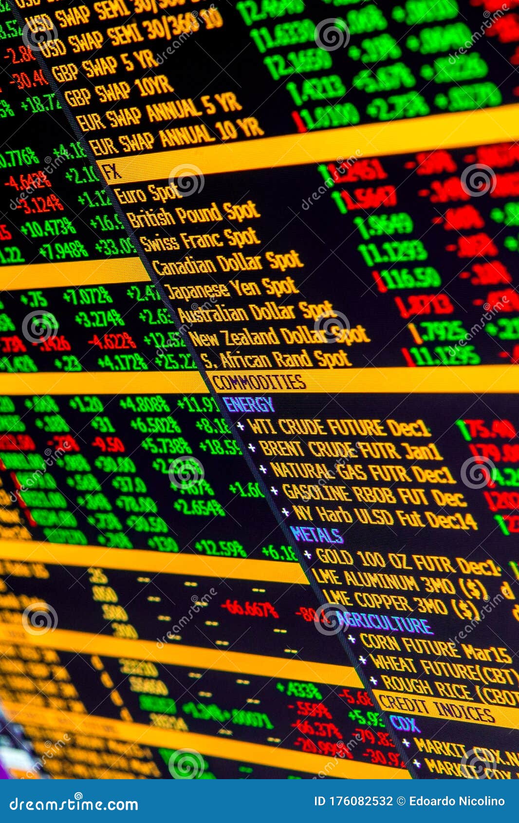 Financial Trading Table with Software Editorial Photography - Image of ...