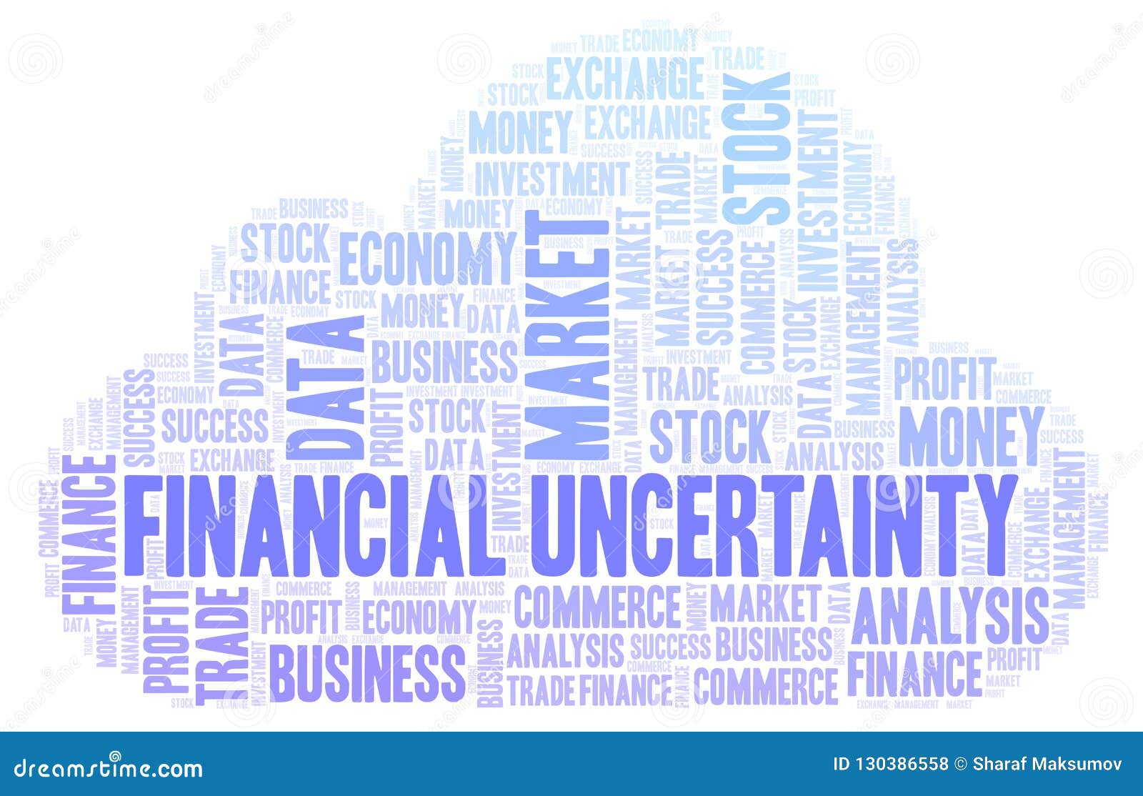 Financial Uncertainty Word Cloud. Stock Illustration - Illustration of ...