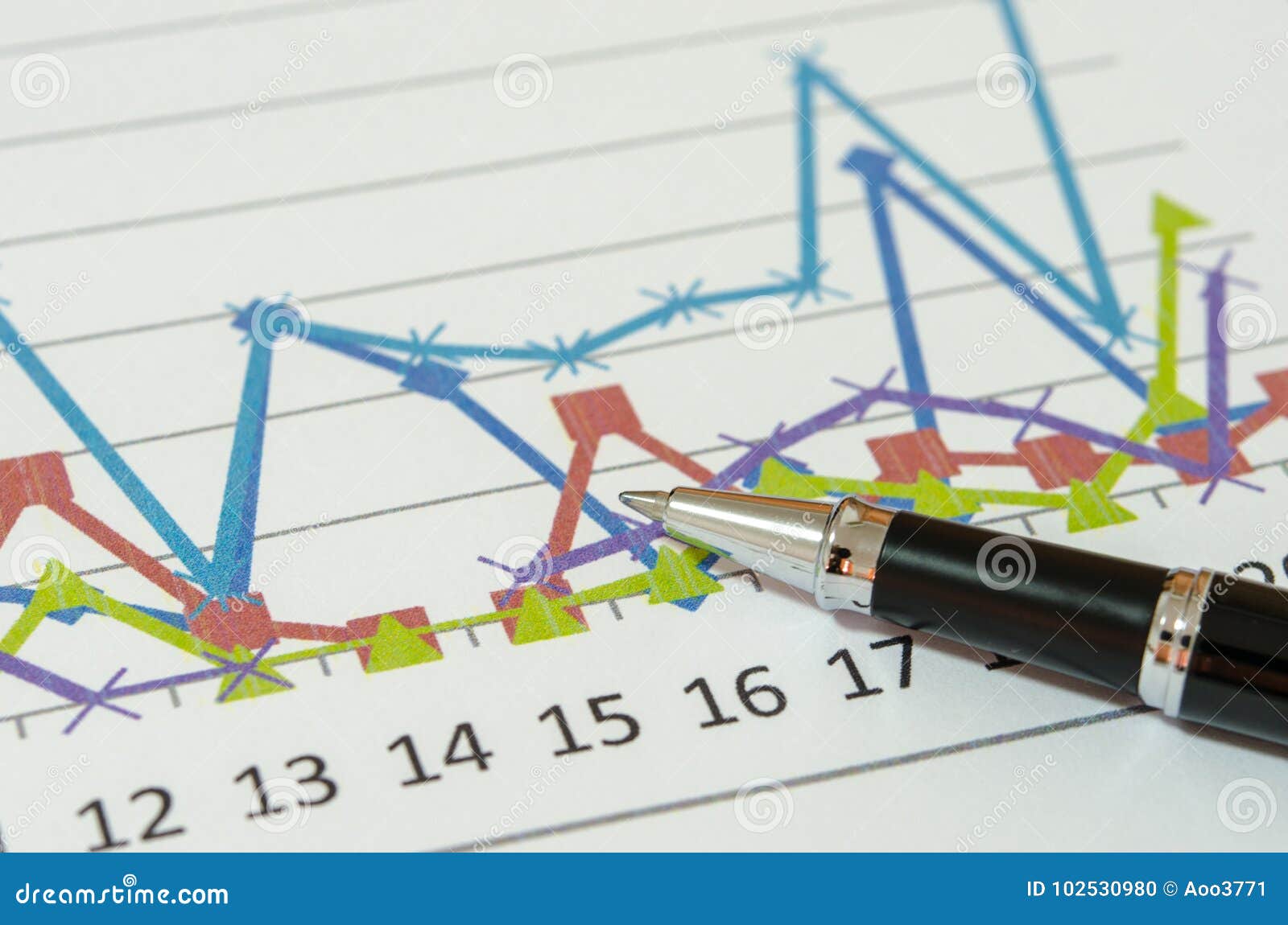 Finansiell Grafer Och Penna Arkivfoto - Bild av forskning, pris: 102530980