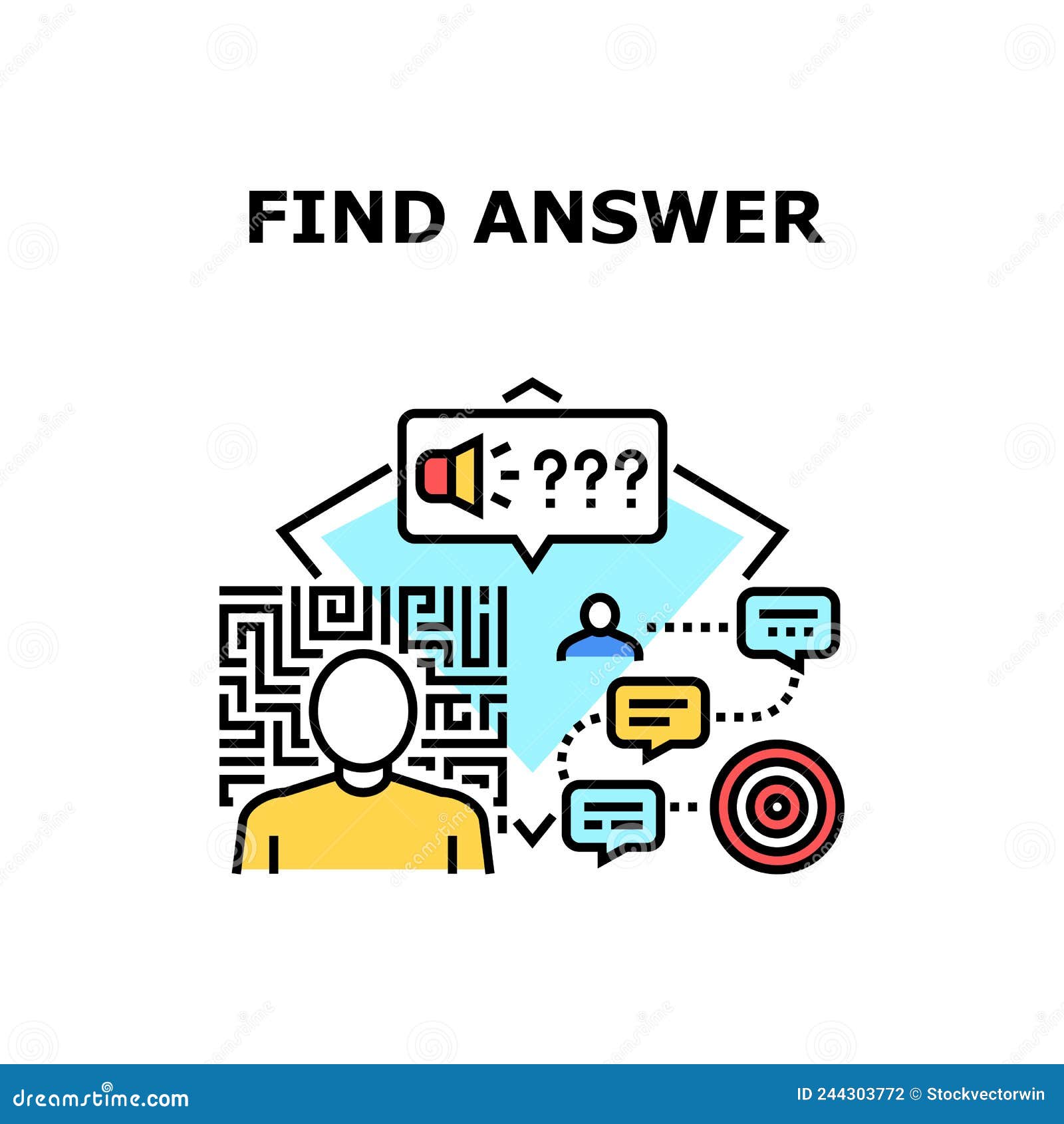 How To Find The Answer. Exclamation And Question Marks In Gold Cage ...