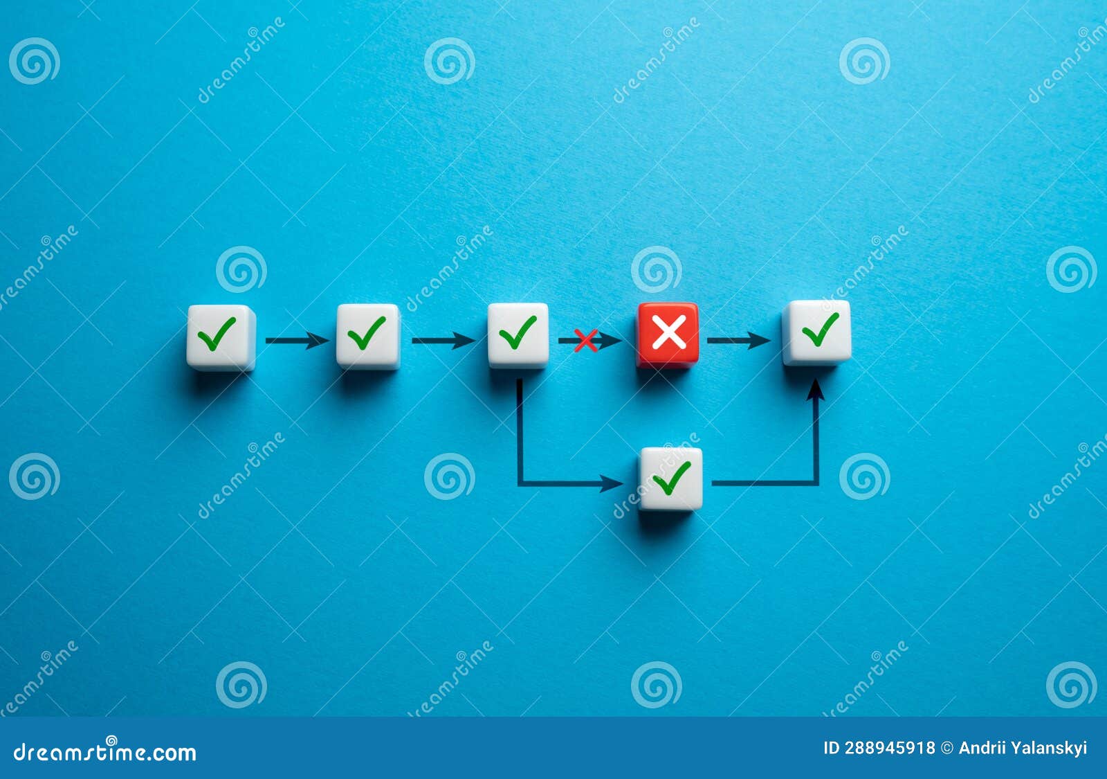 Find a Different Approach To Completing the Task. Stock Photo - Image ...