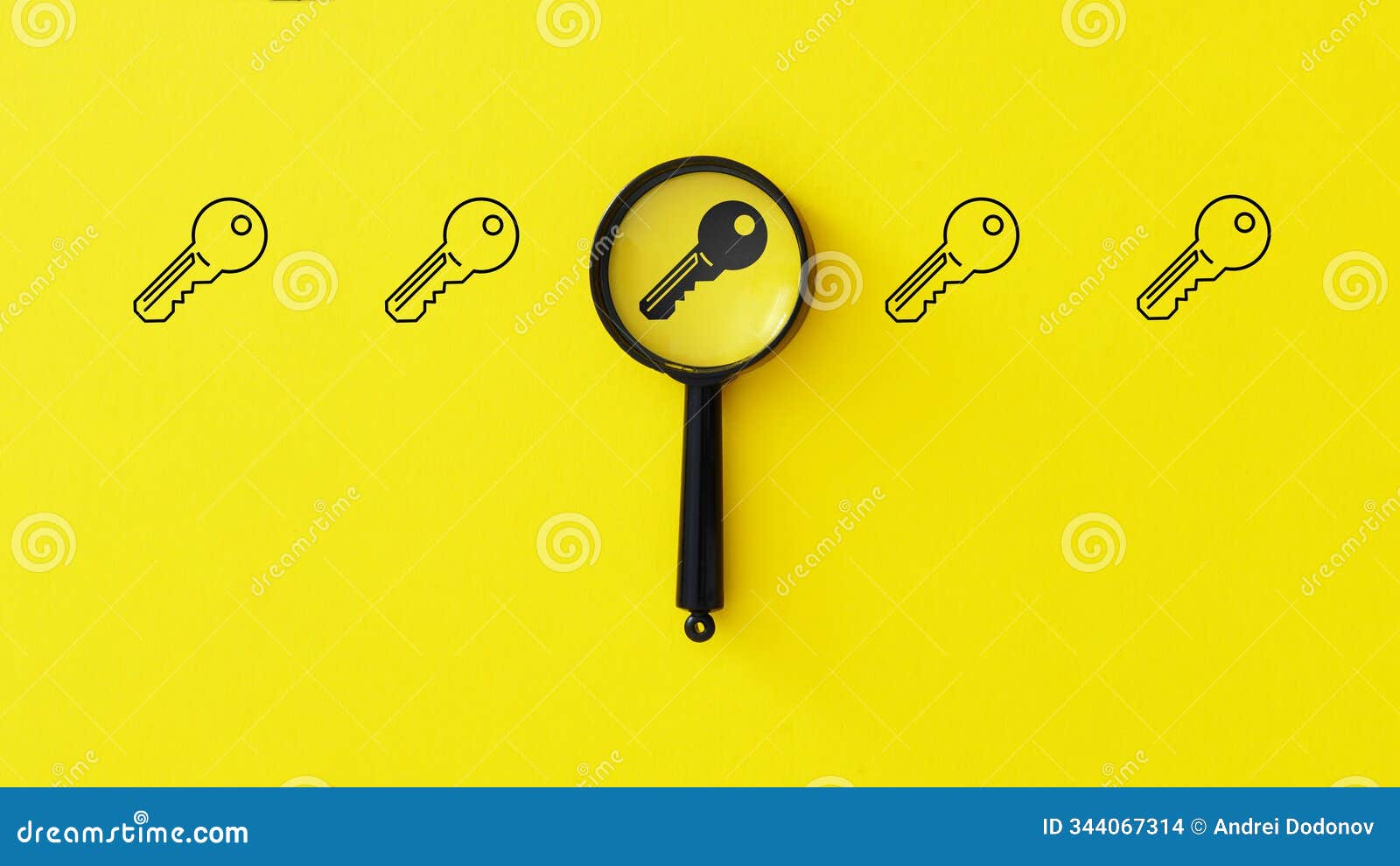 Find the Right Solution and Key To Success. Focusing on the Right ...