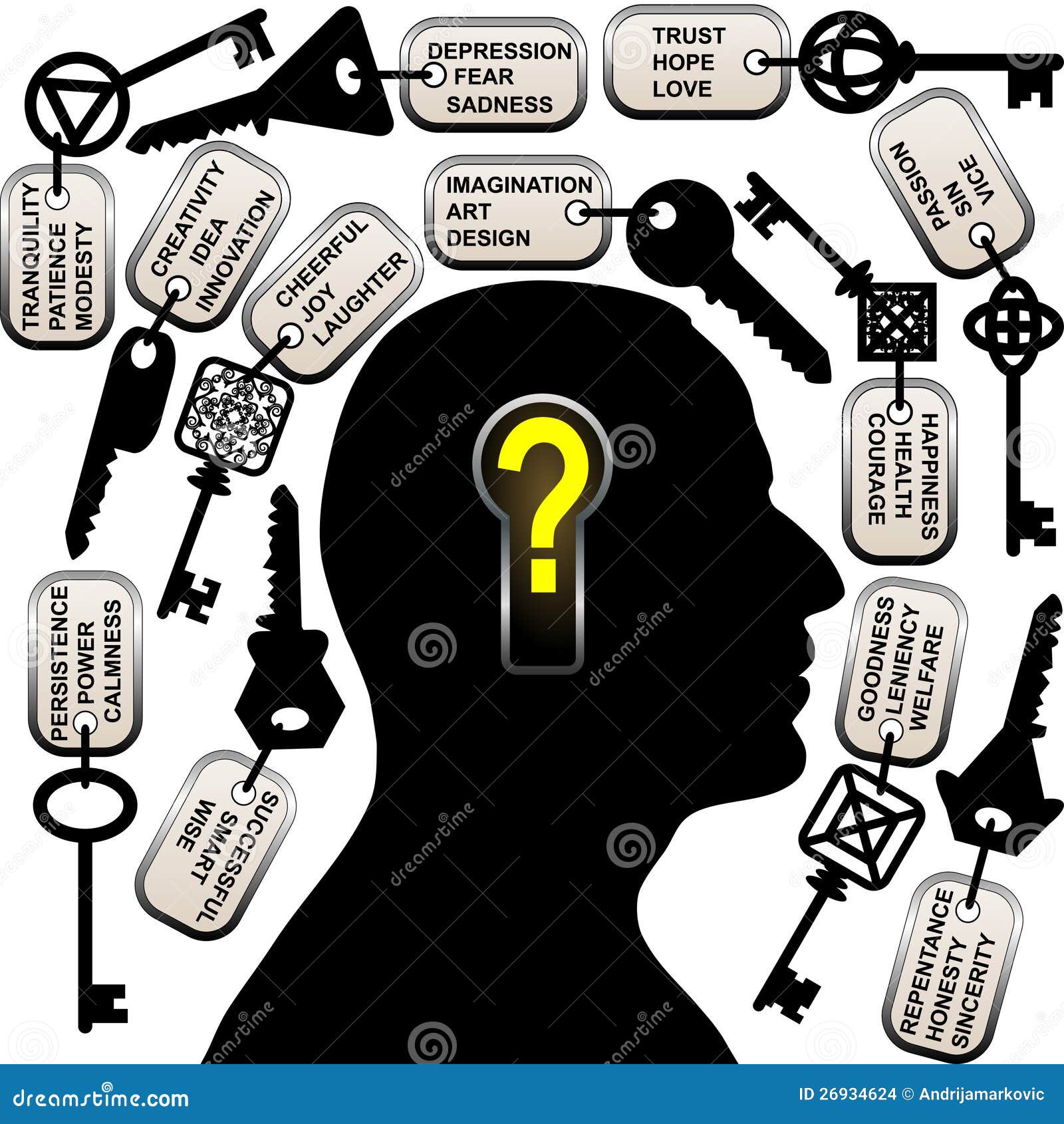 Find your keys stock vector. Illustration of persistence - 26934624