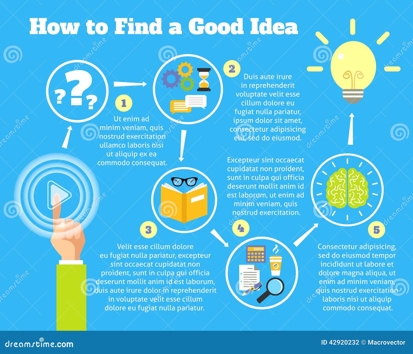 Finding idea process stock vector. Illustration of brainstorm - 42920232