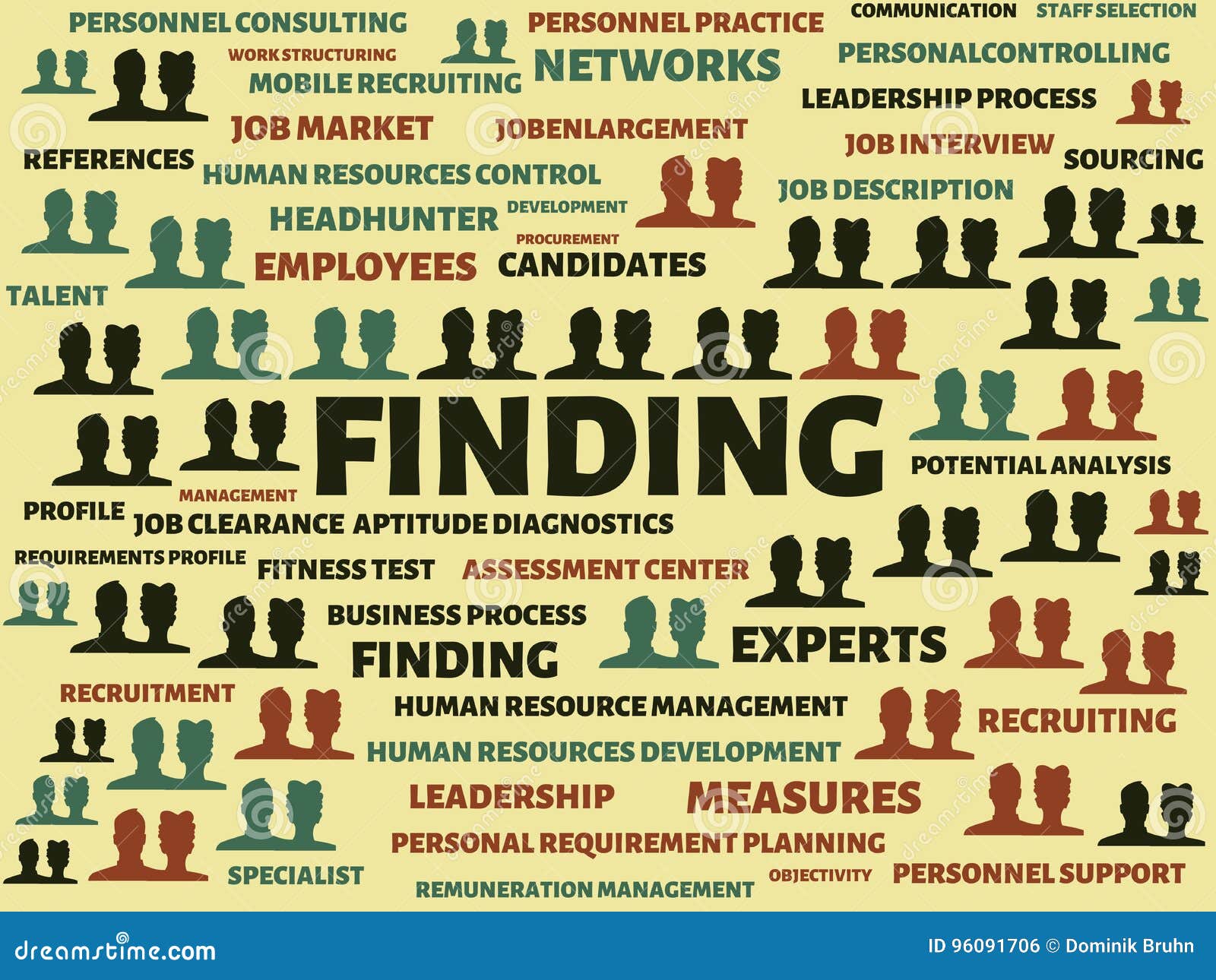 FINDING - Image with Words Associated with the Topic RECRUITING, Word ...