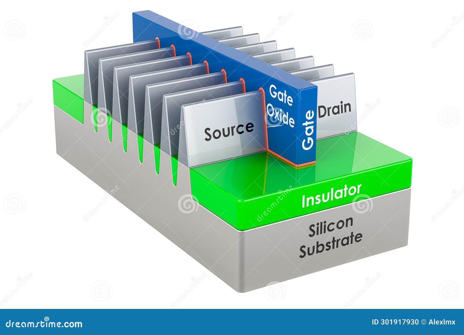 FinFET Transistor, Structure. 3D Rendering Stock Illustration ...