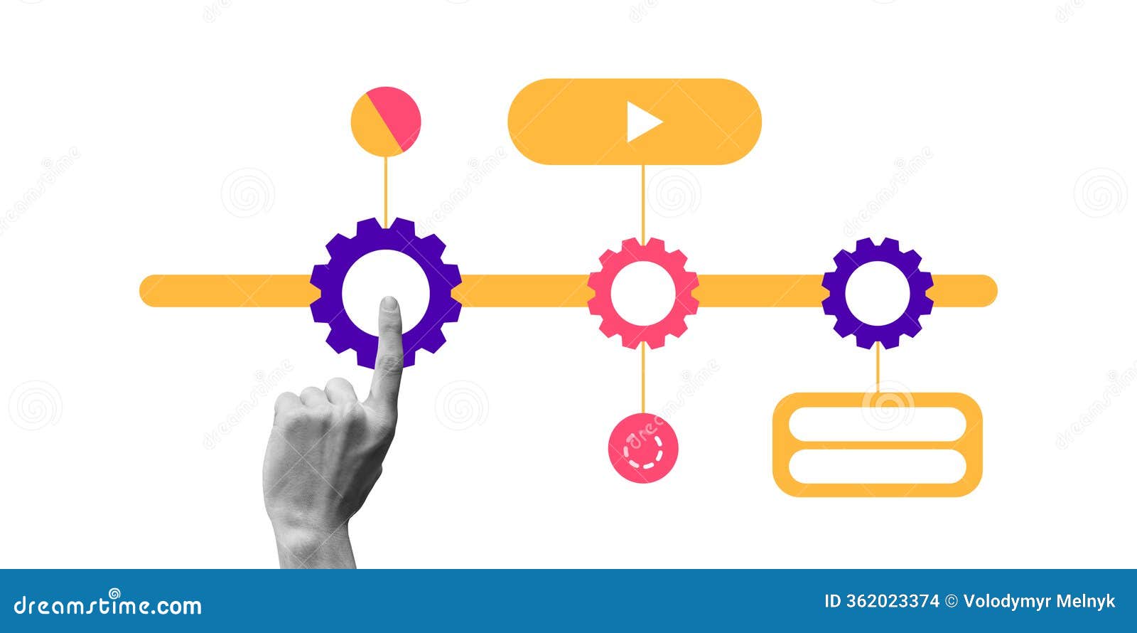 Finger Activating Interconnected Gears on Structured Process Timeline, Symbolizing Efficiency ...