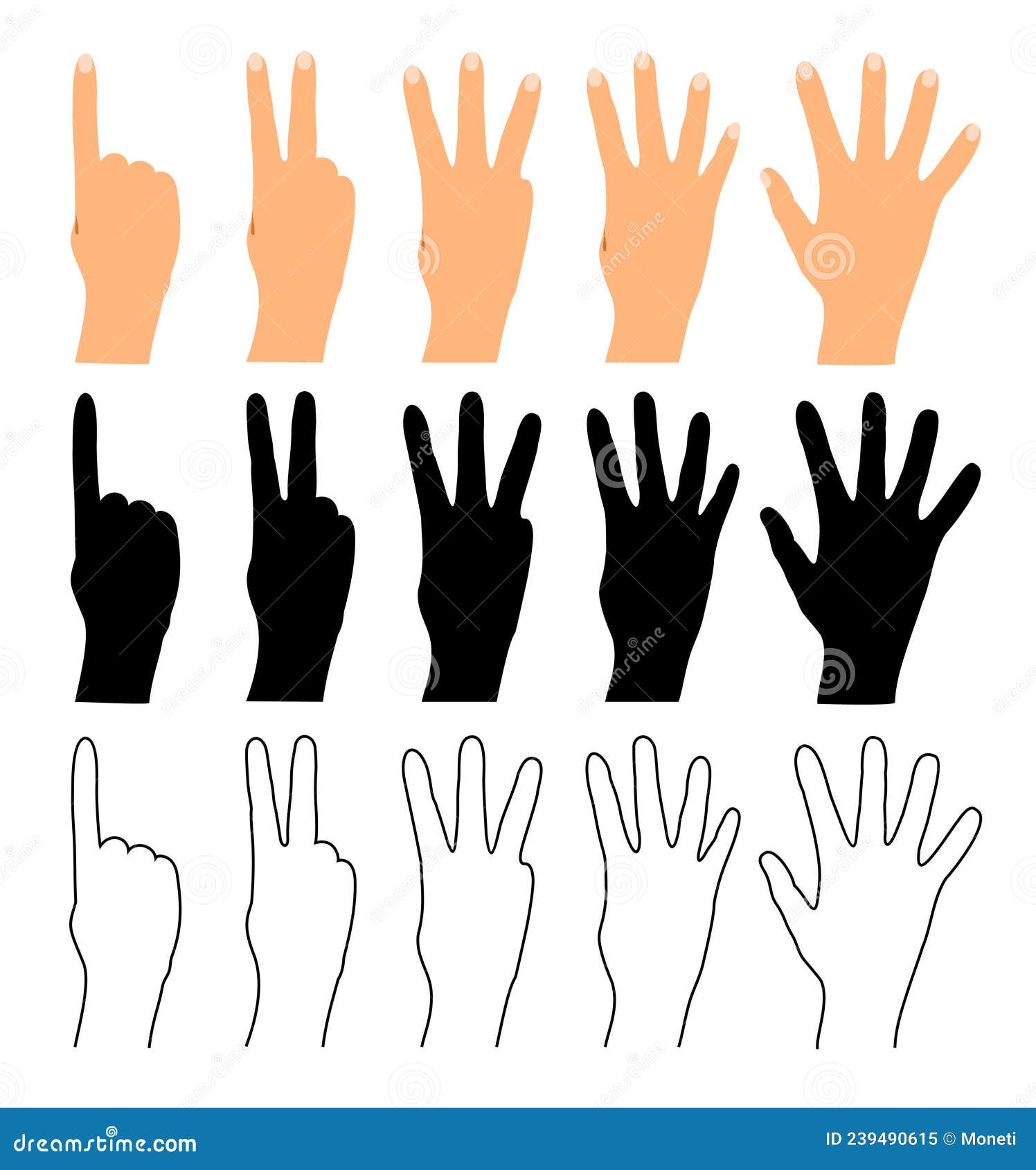 Finger Count. Hand Counting Isolated on White Background. People Finger ...