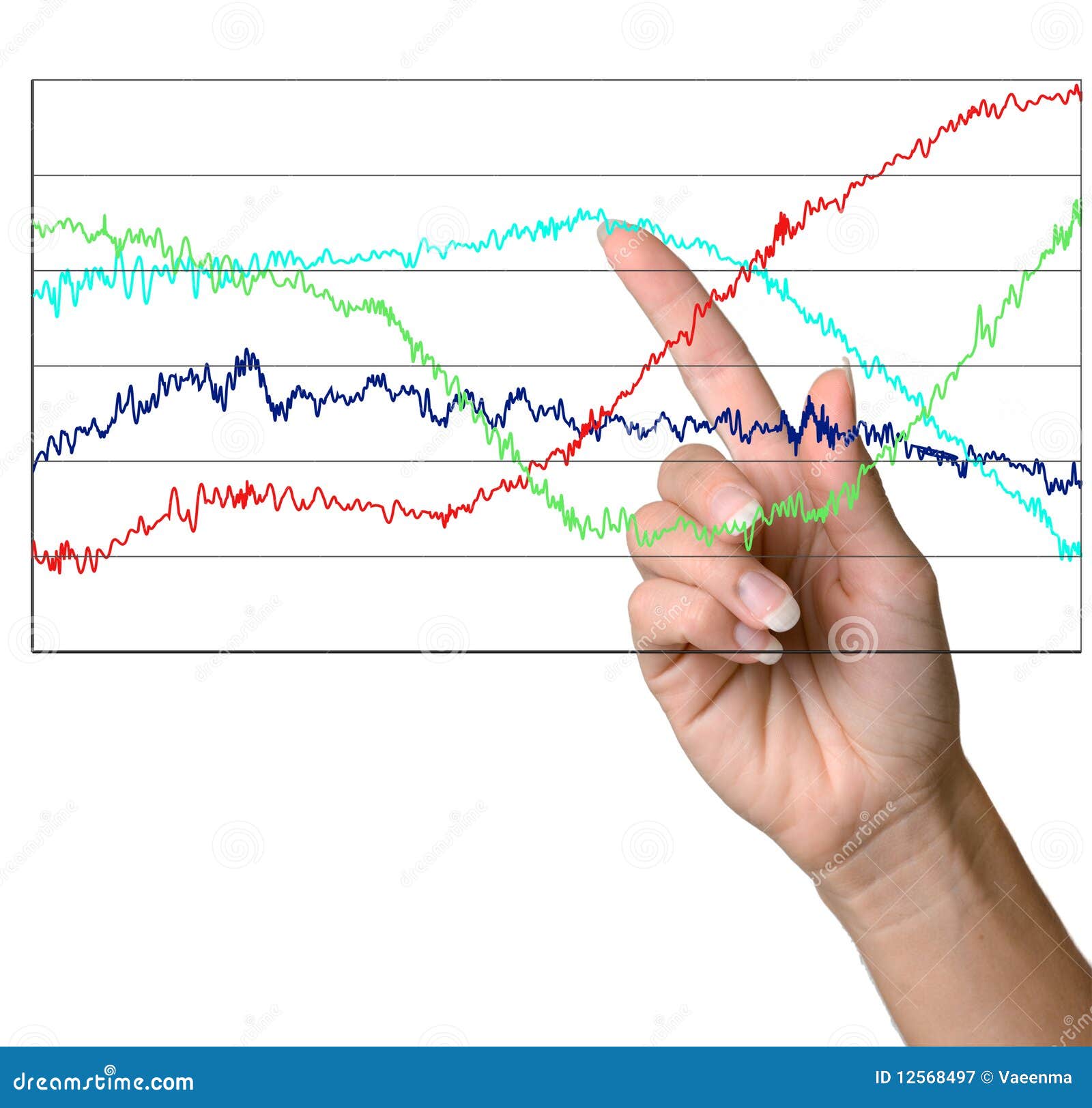 Finger pointing to a chart stock image. Image of green - 12568497
