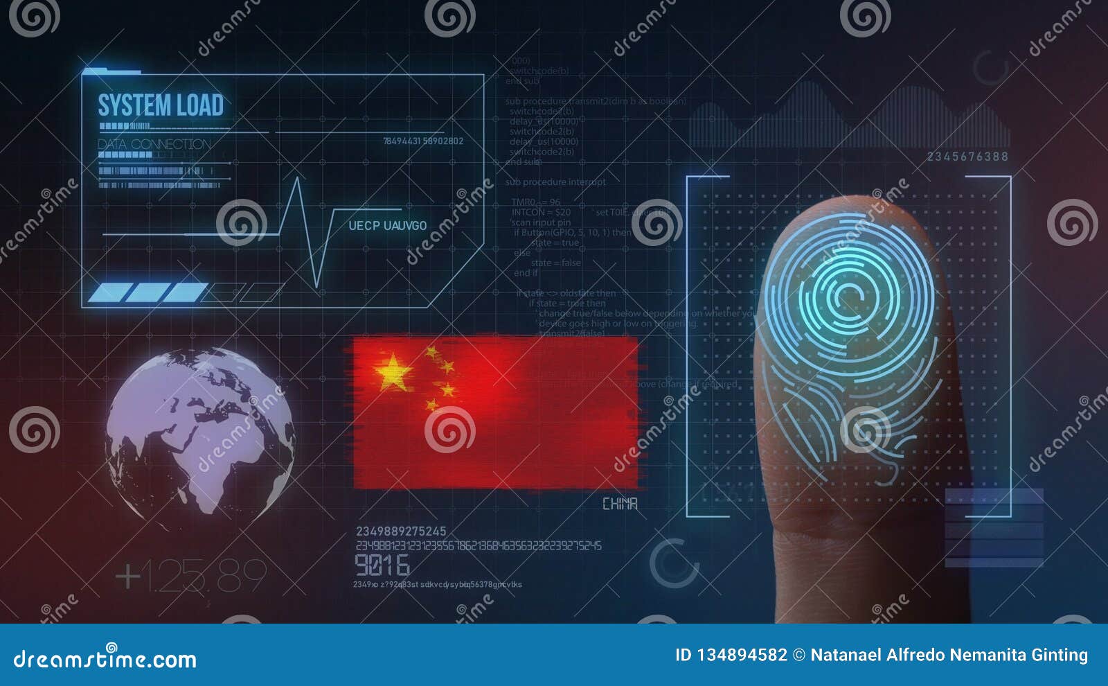 Finger Print Biometric Scanning Identification System. China ...