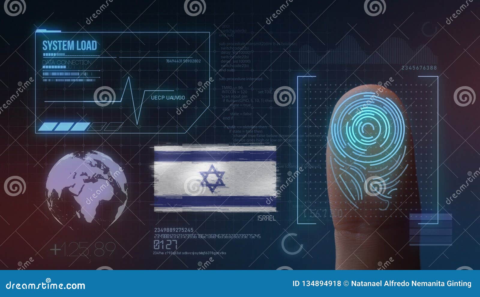 Finger Print Biometric Scanning Identification System. Israel ...