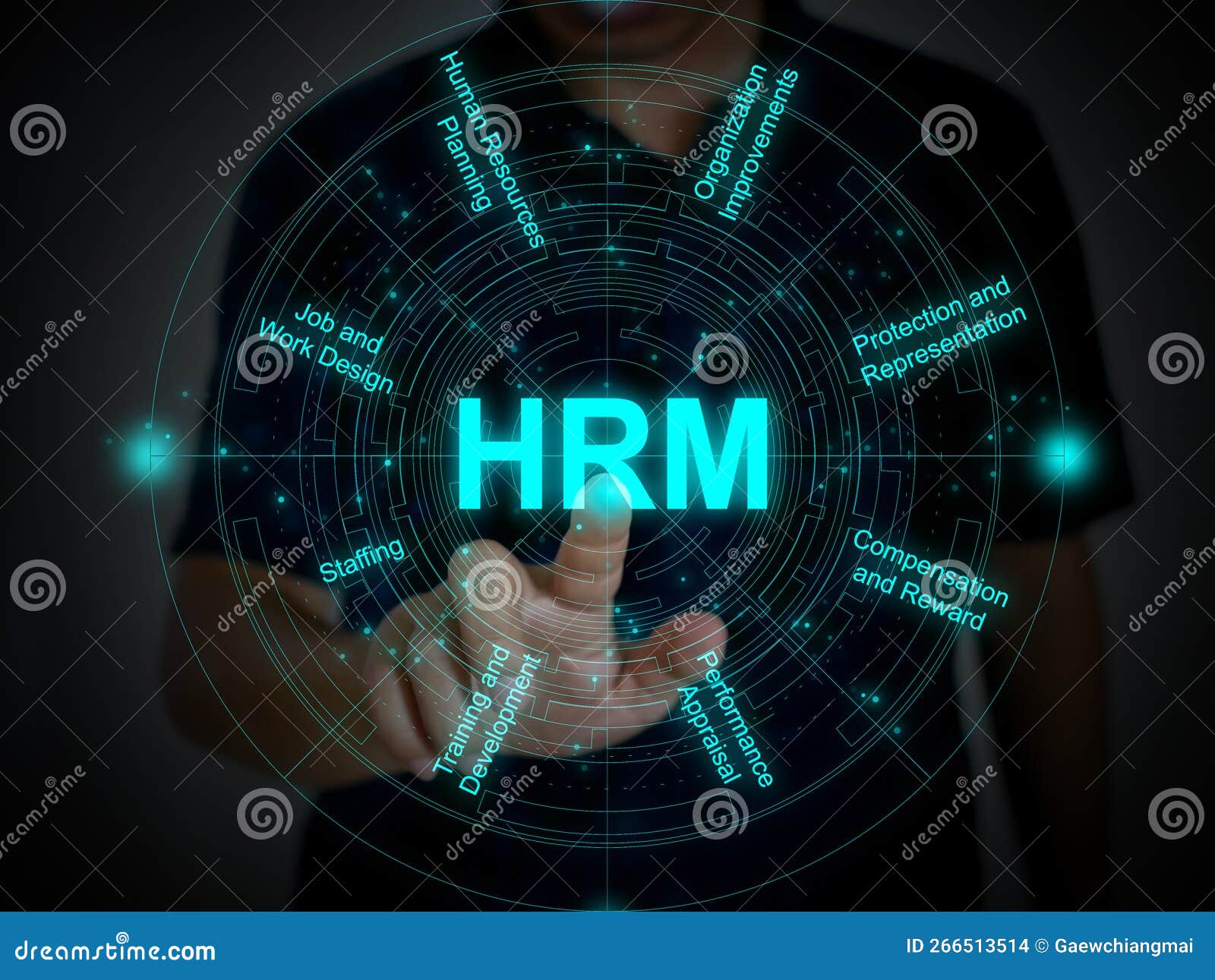 A Finger Tapping or Activating HRM Function on a Futuristic Virtual ...