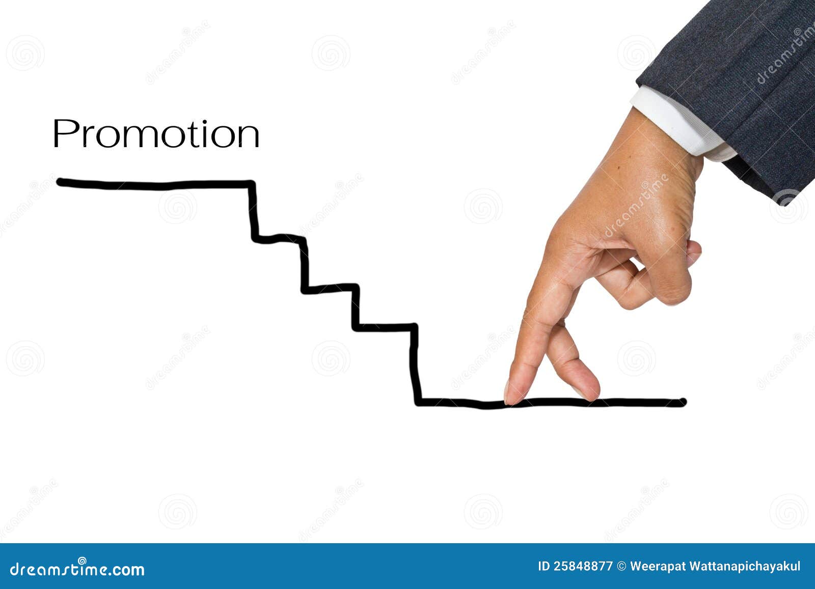 Finger walk to promote stock image. Image of stairs, progress - 25848877