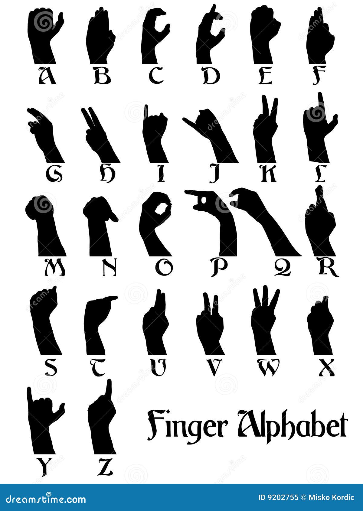 Fingeralphabet vektor abbildung. Illustration von anleitung - 9202755