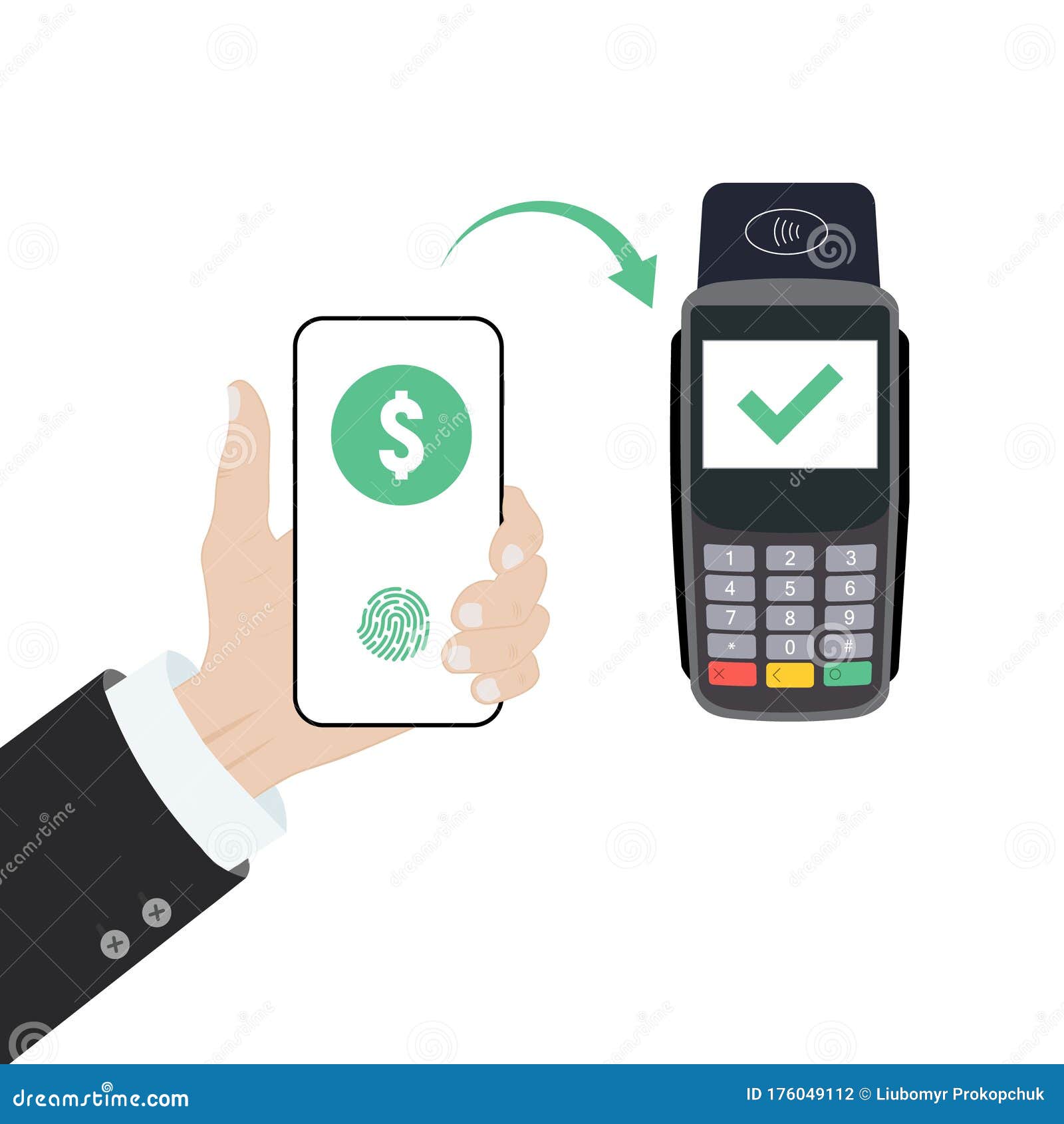 Fingerprint Payment Vector Website Template. Mobile Contactless Cards ...