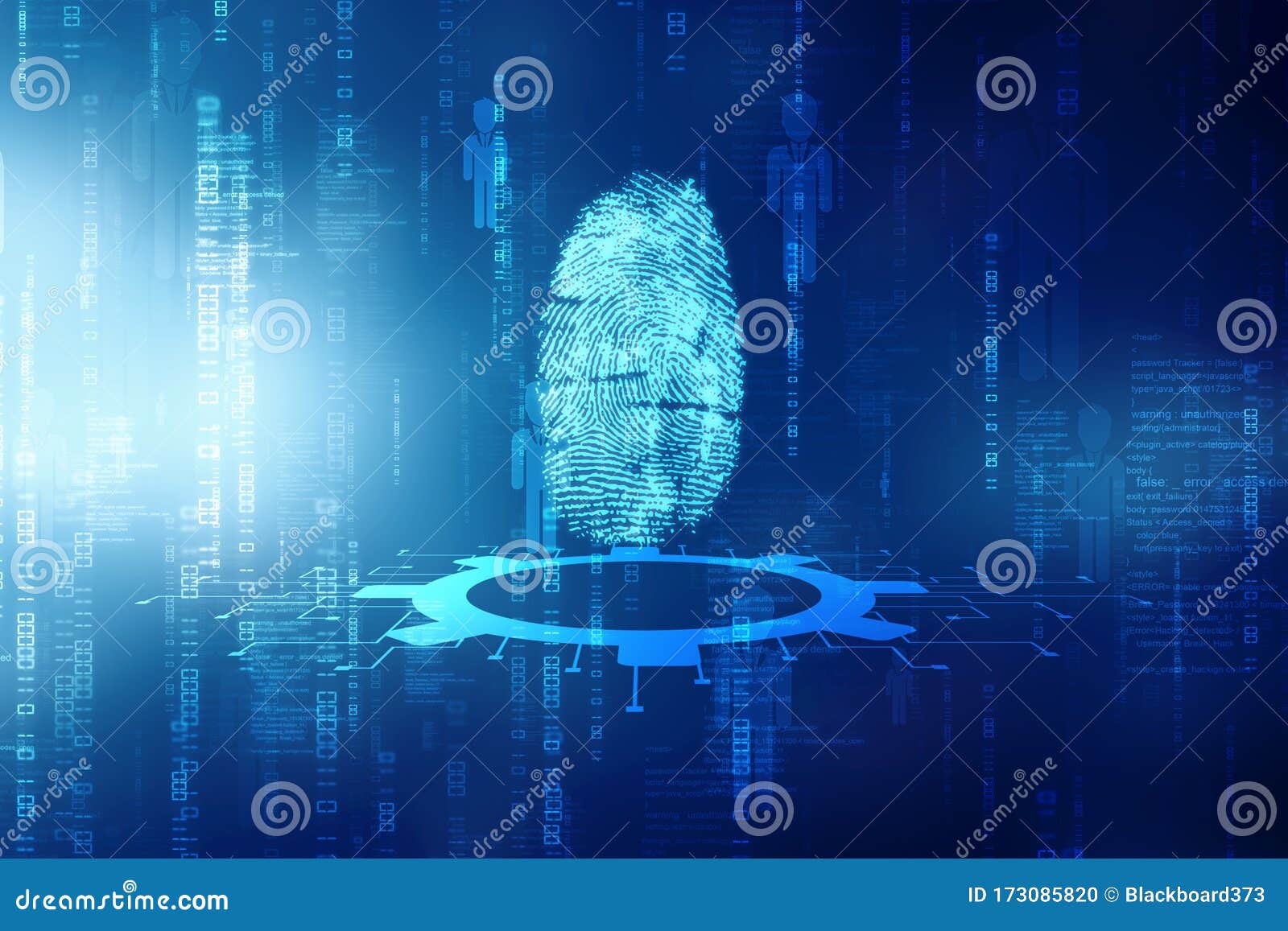 Fingerprint Scanning Identification System, Fingerprint Scanning on ...