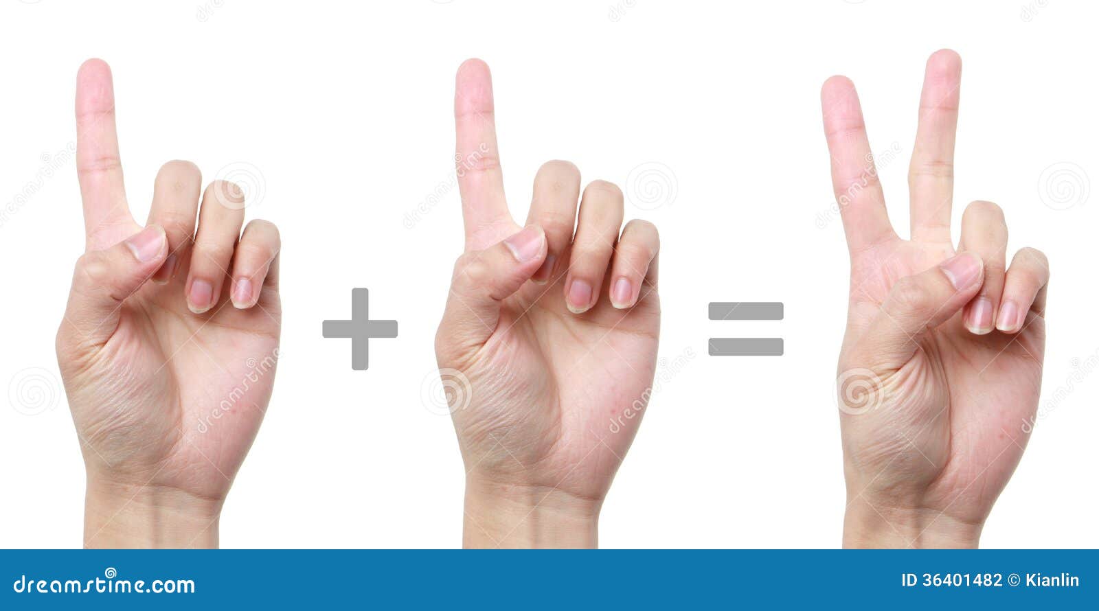 1 + 1 = 2 stock photo. Image of human, sign, language - 36401482