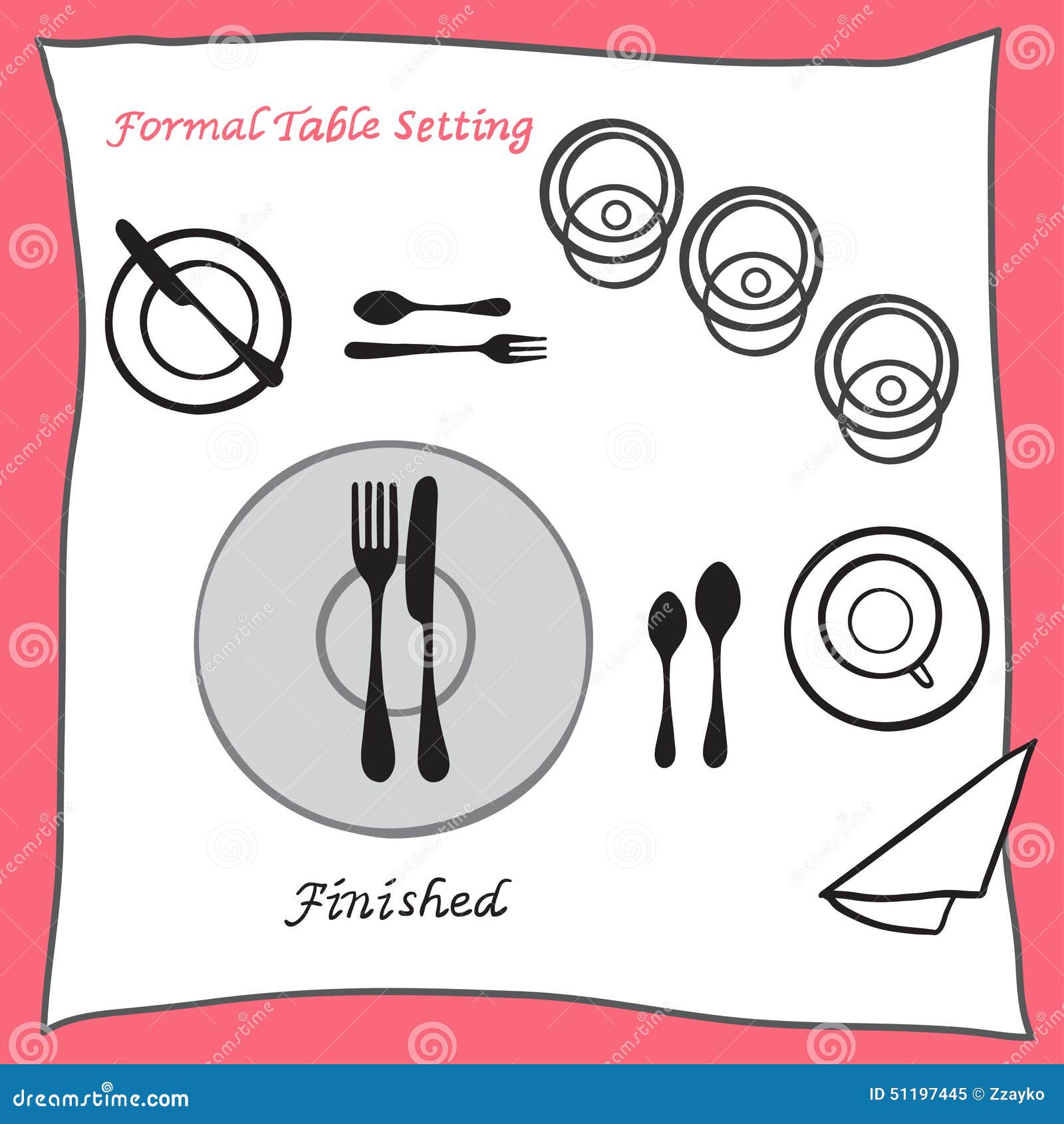 Finished. Dining Table Setting Proper Arrangement Of Cartooned Cutlery ...