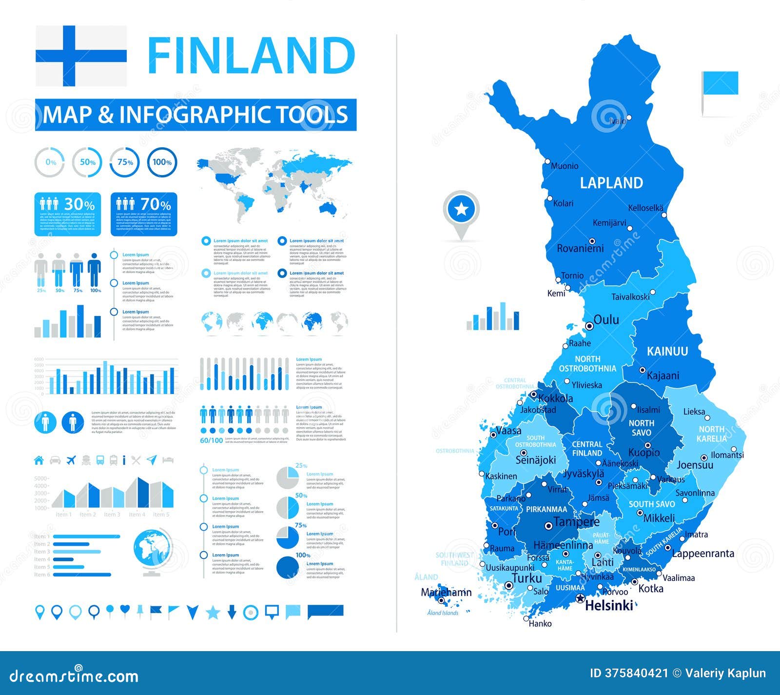 Finland Infographic Map Vector Illustration | CartoonDealer.com #245414798