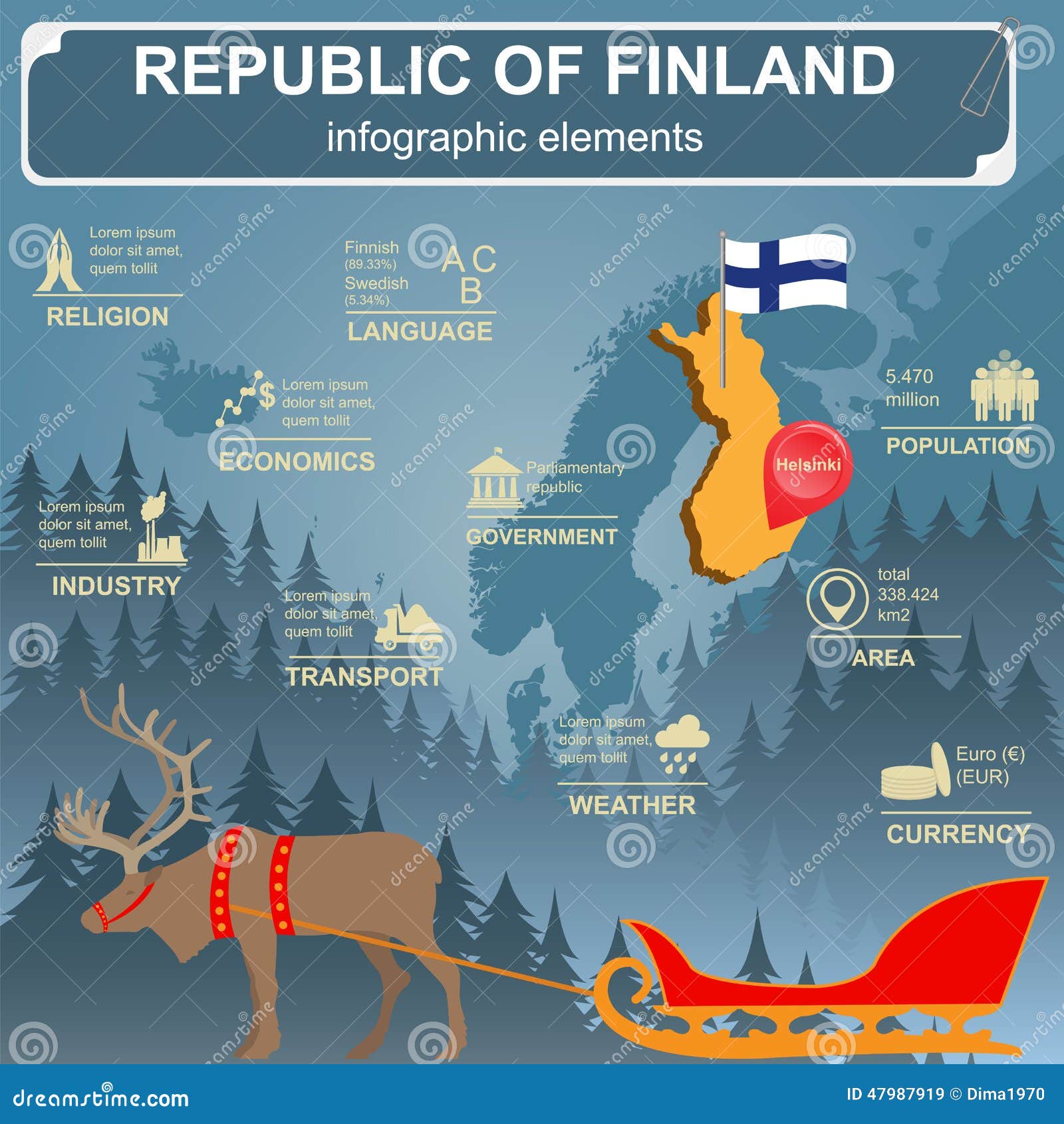Finland Infographics, Statistical Data, Sights Stock Vector ...