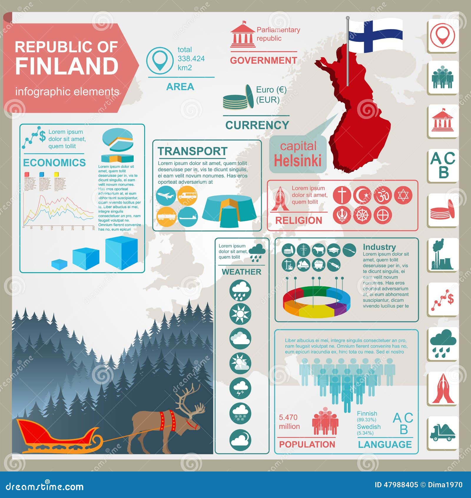 Finland Infographics, Statistical Data, Sights Stock Vector ...