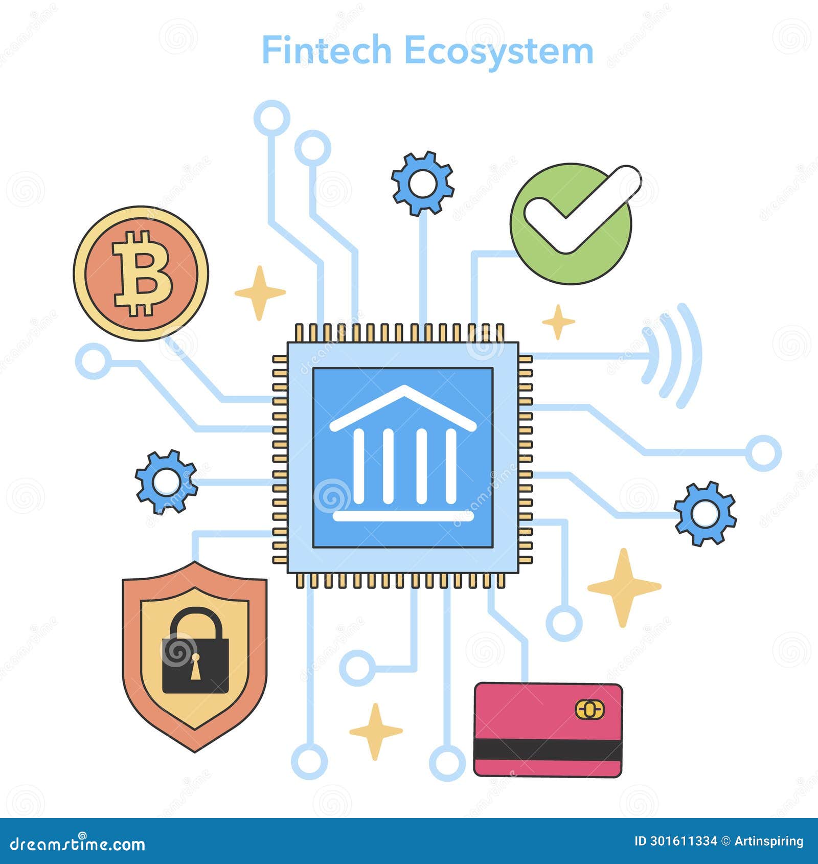 Fintech Ecosystem Concept. Flat Vector Illustration. Stock Vector ...