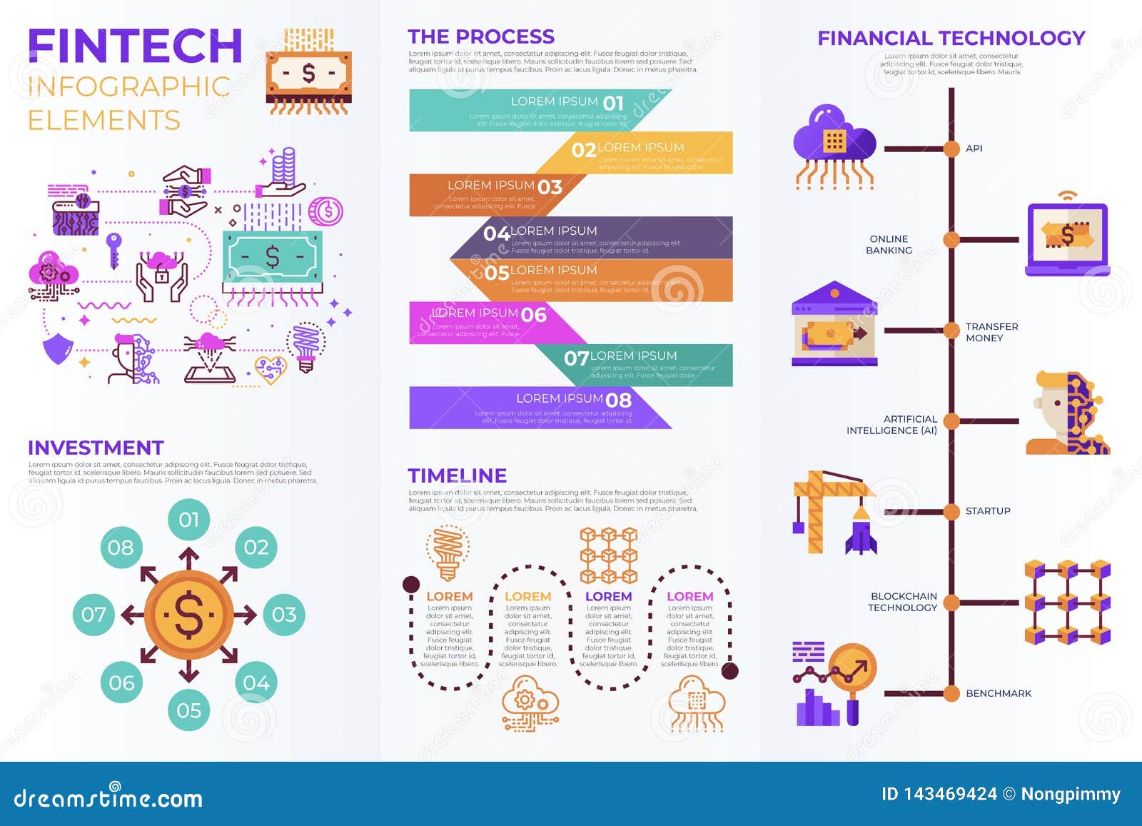 Fintech Financial Technology Infographic Elements Stock Vector ...