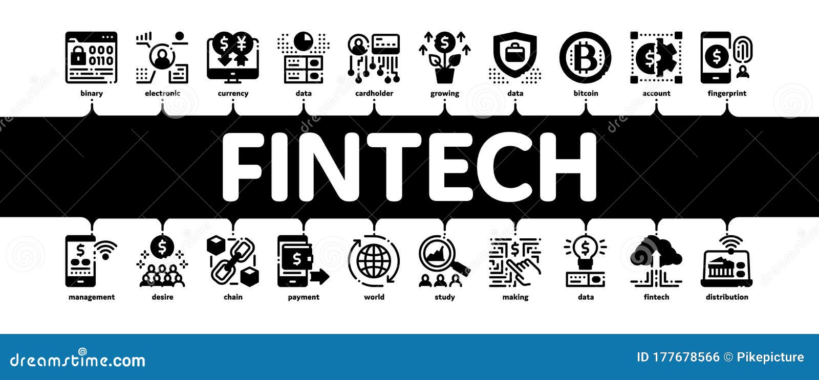 Fintech Innovation Minimal Infographic Banner Vector Stock Vector - Illustration of icons ...