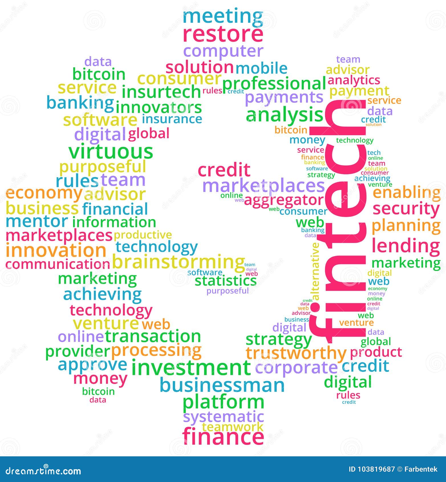 Fintech Word Cloud Text Illustration. Stock Vector - Illustration of ...