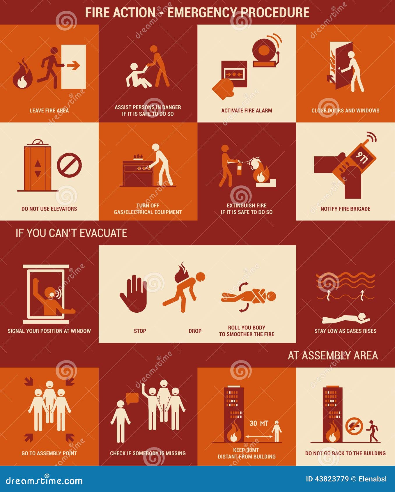 Emergency Procedure Landing Page Template Set. Cardiopulmonary ...