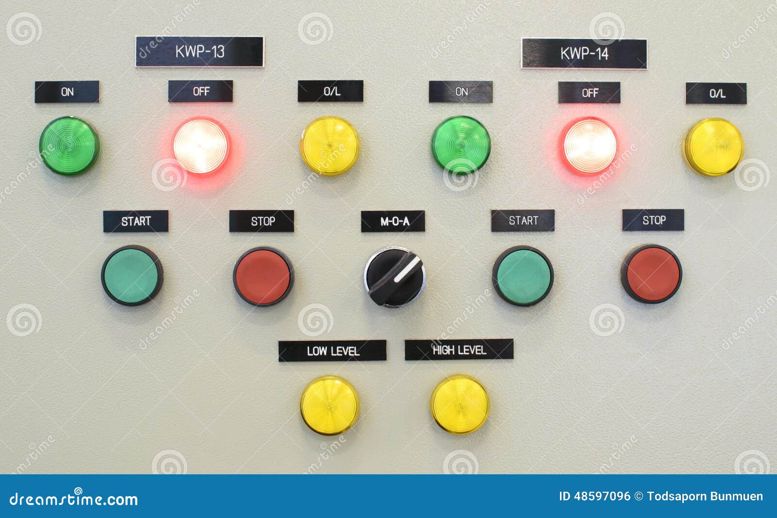 The Fire Control Panel , Industries Stock Photo - Image of apparatus ...