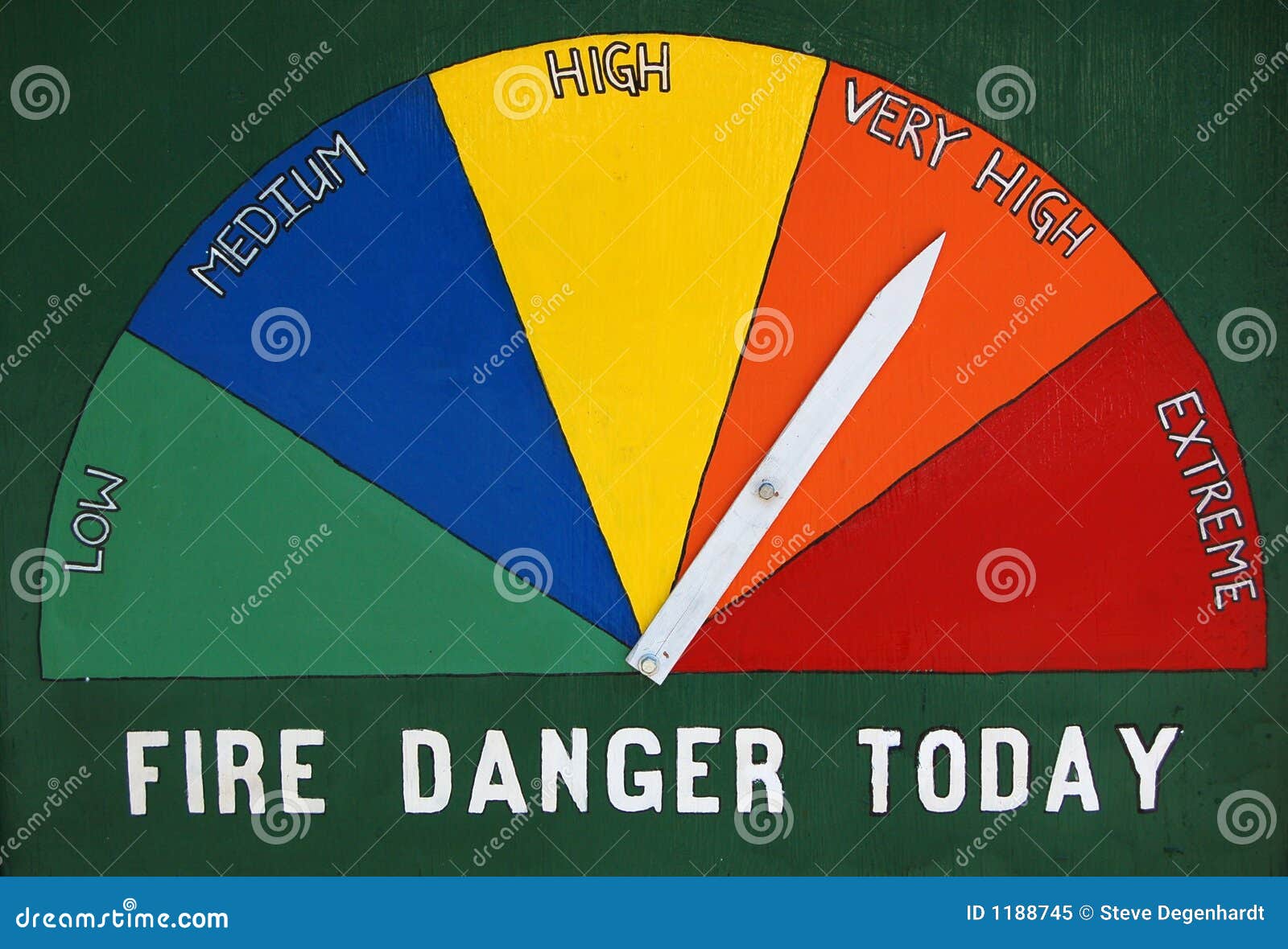 Fire Danger Sign stock image. Image of warning, extreme - 1188745