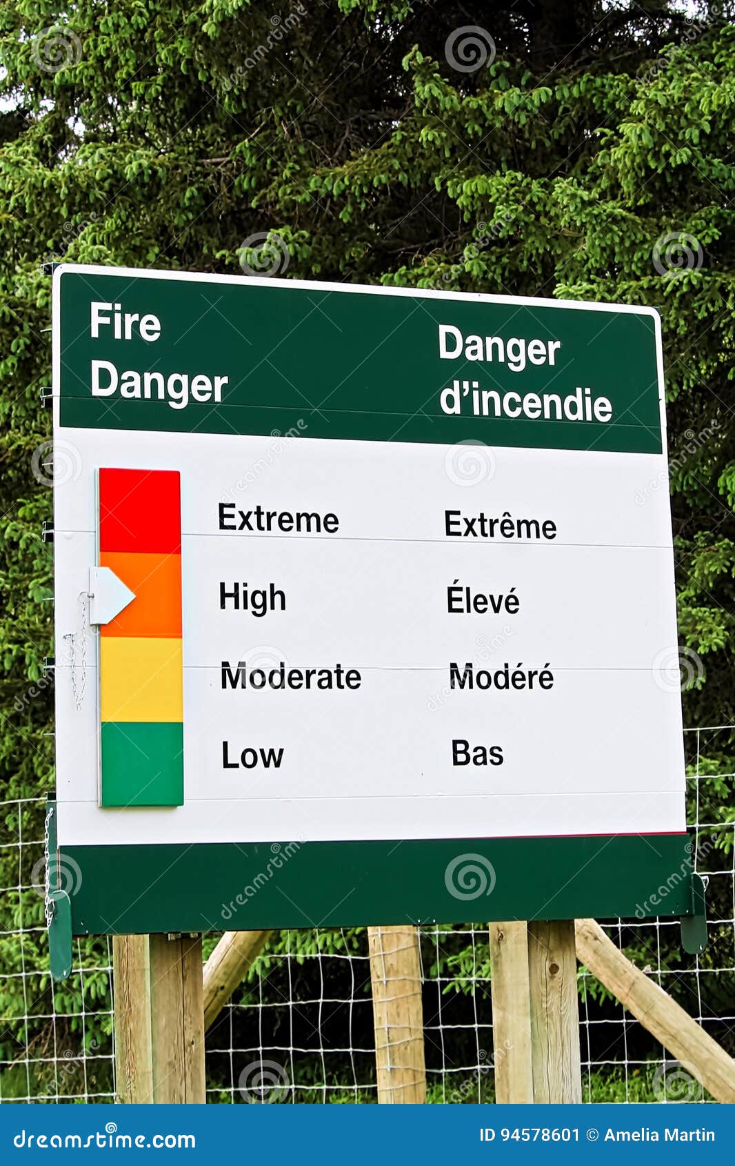 Fire Danger Sign Set with a High Risk Indicator Stock Image - Image of ...