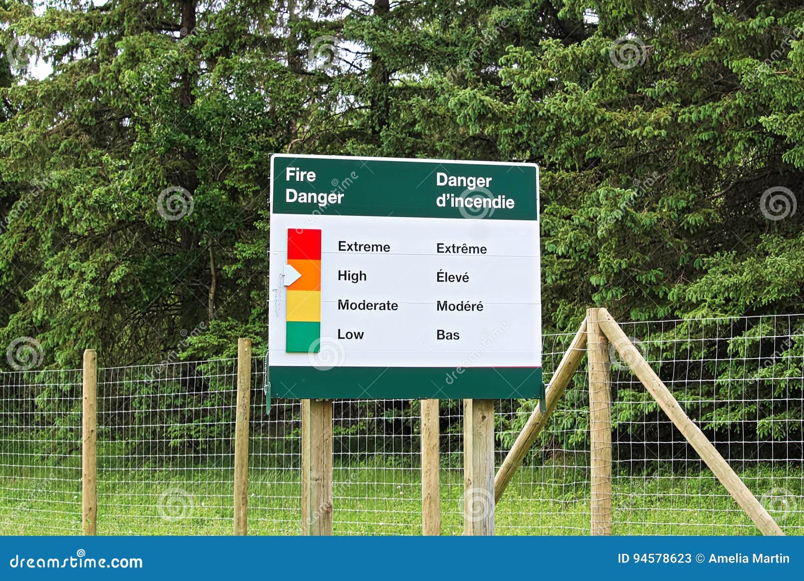 Fire Danger Sign Set with a High Risk Indicator Stock Image - Image of ...